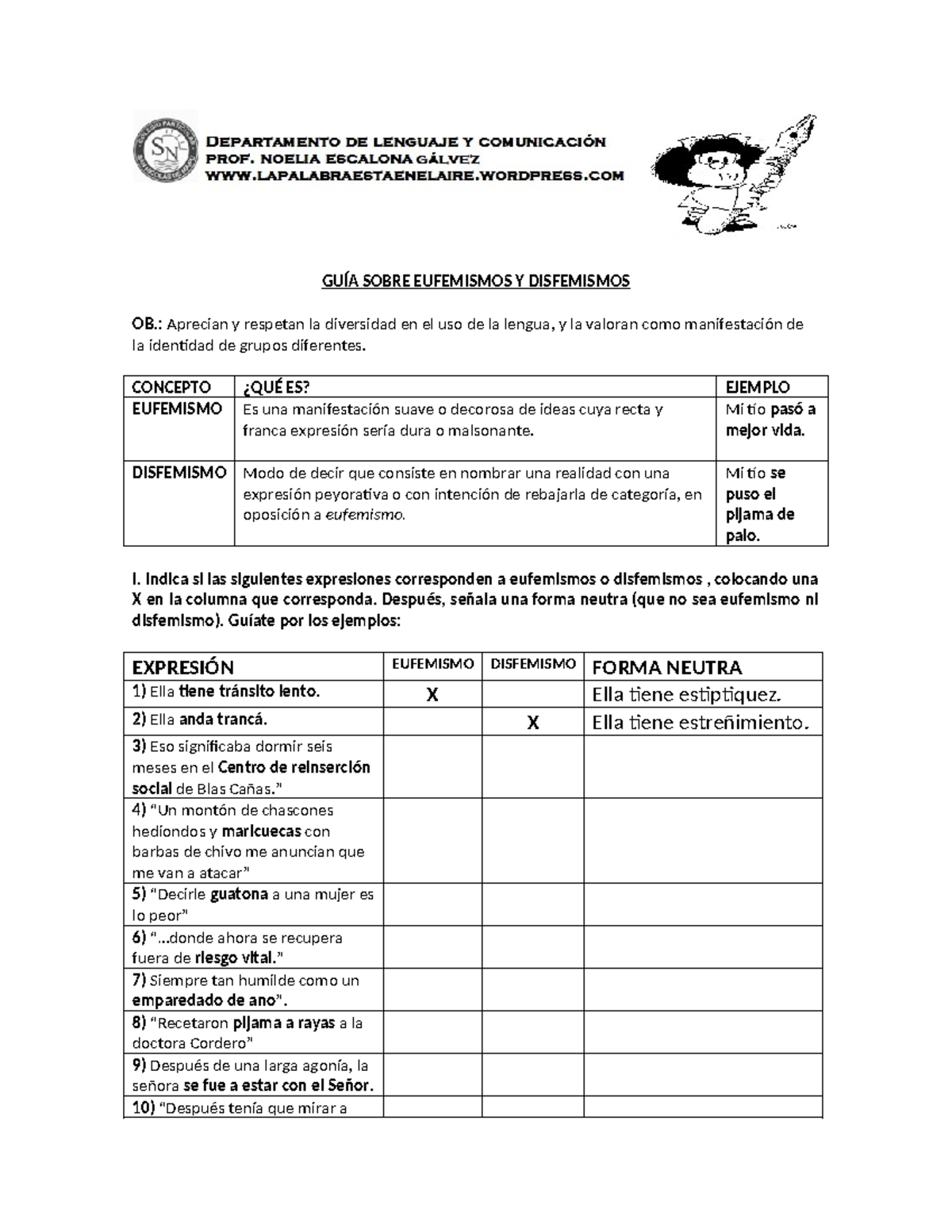 Guía sobre Eufemismos y Disfemismos: Conceptos y Ejemplos - Studocu