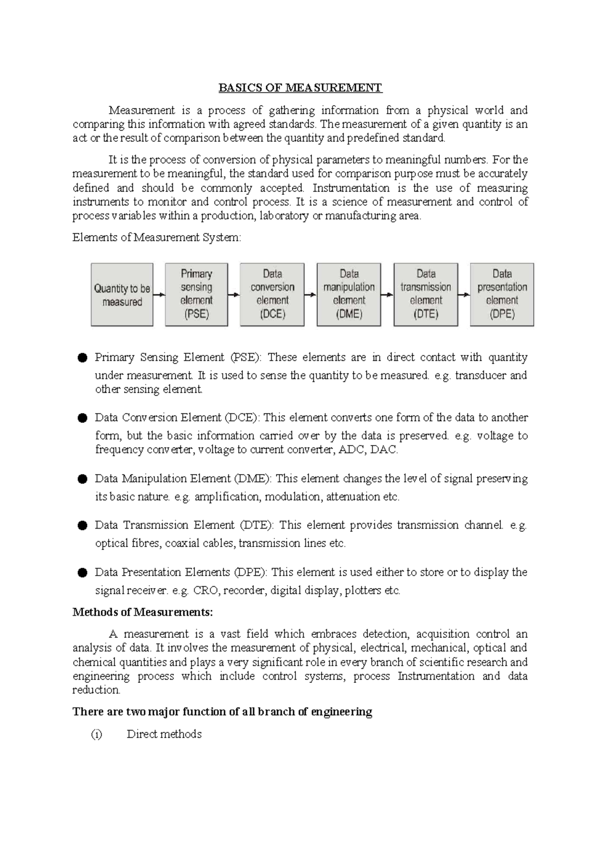 BASICS OF MEASUREMENT: Understanding Measurement Systems and Methods ...