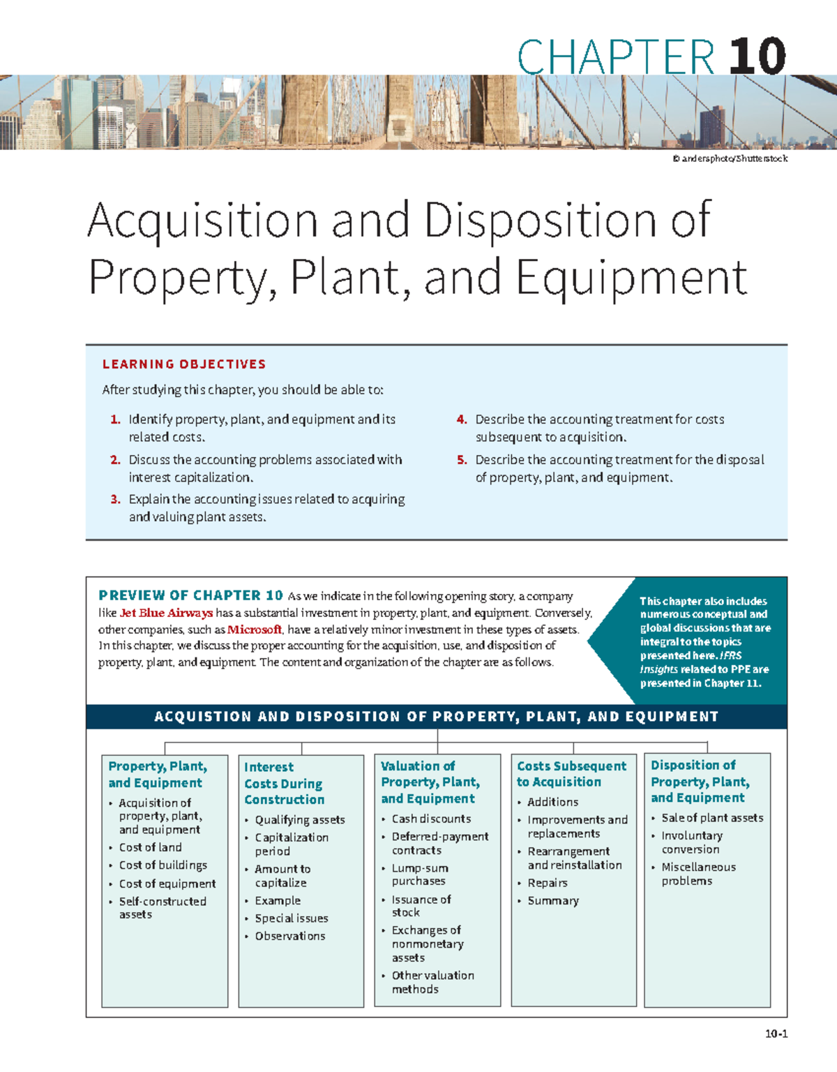 CHAPTER 10: Acquisition and Disposition of Property, Plant, and ...