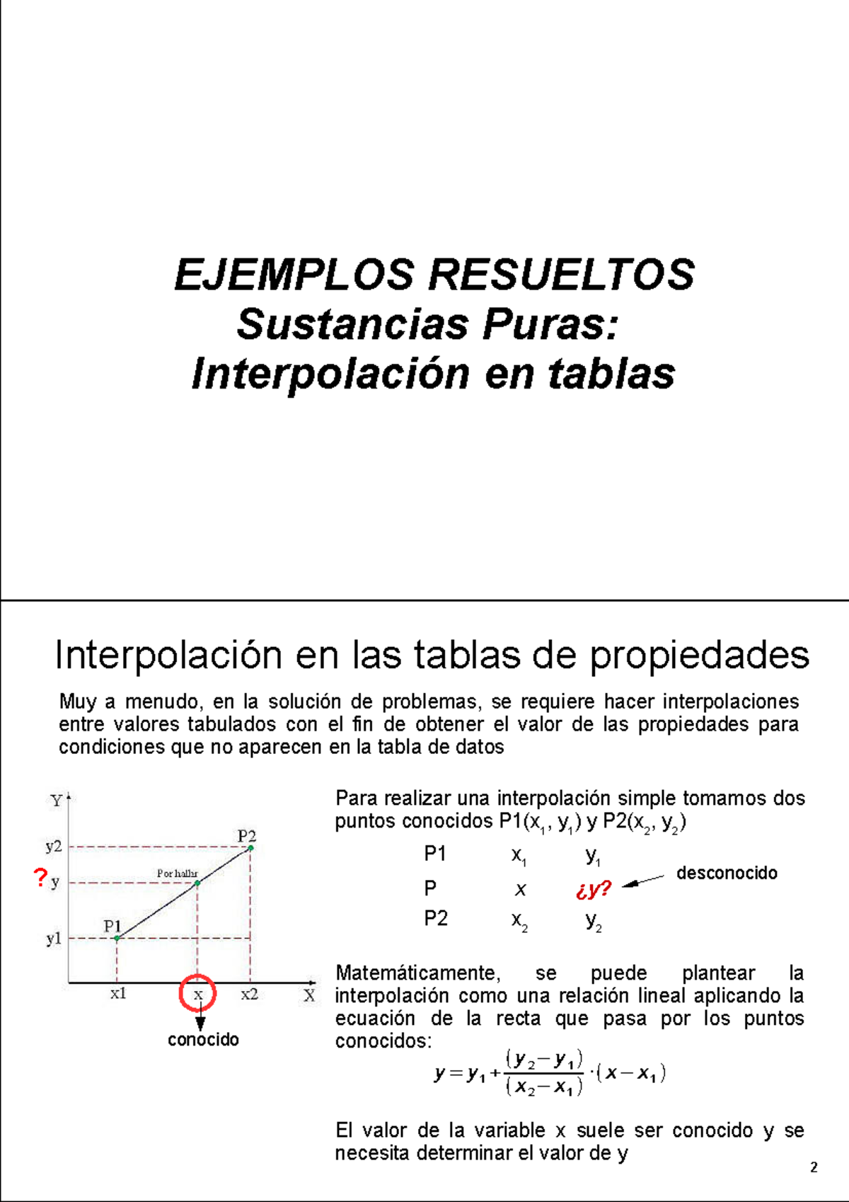 Ejemplos Resueltos de Interpolación en Tablas de Propiedades ...