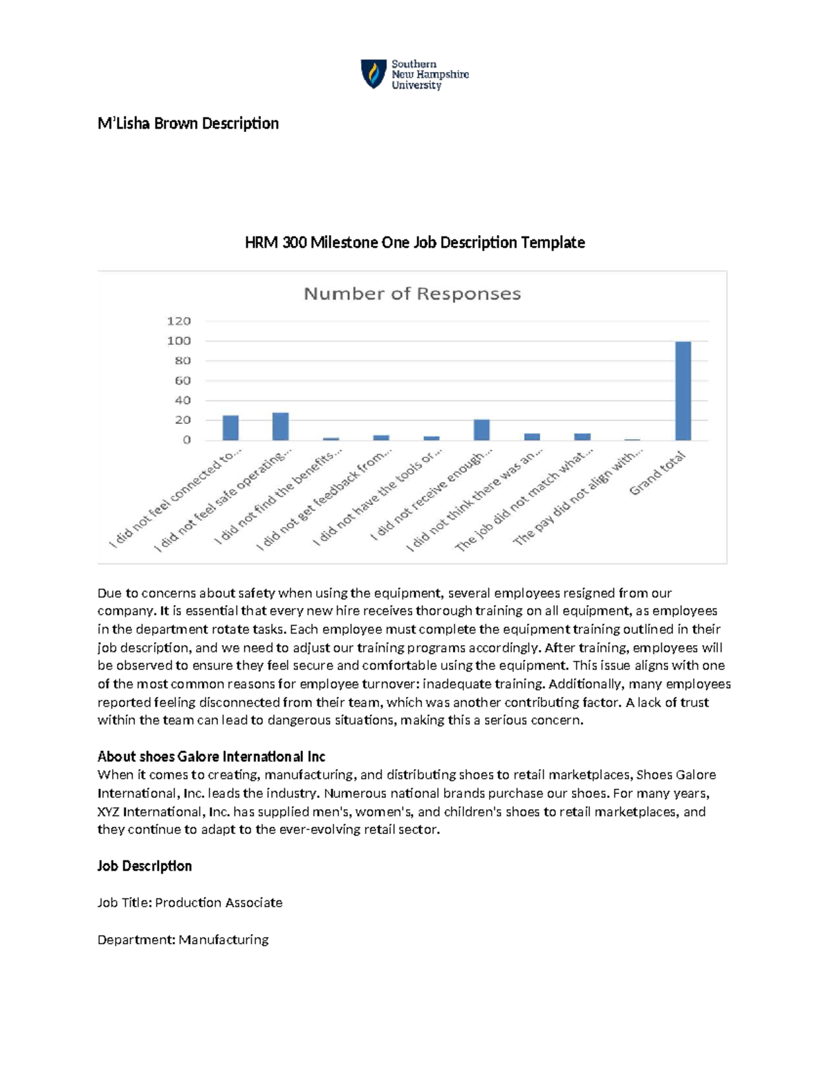 HRM 300 Milestone One: Job Description Template for Production ...
