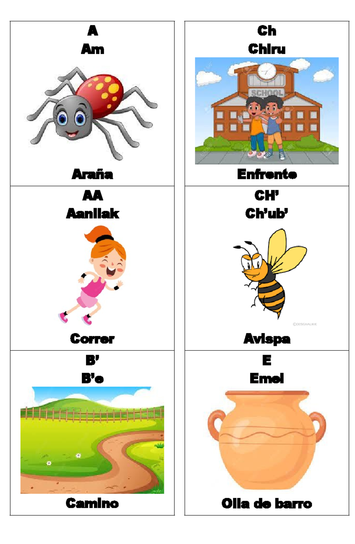 Abecedario en qeqchi - Idioma Maya - A Am Araña AA Aanilak Correr B’ B ...