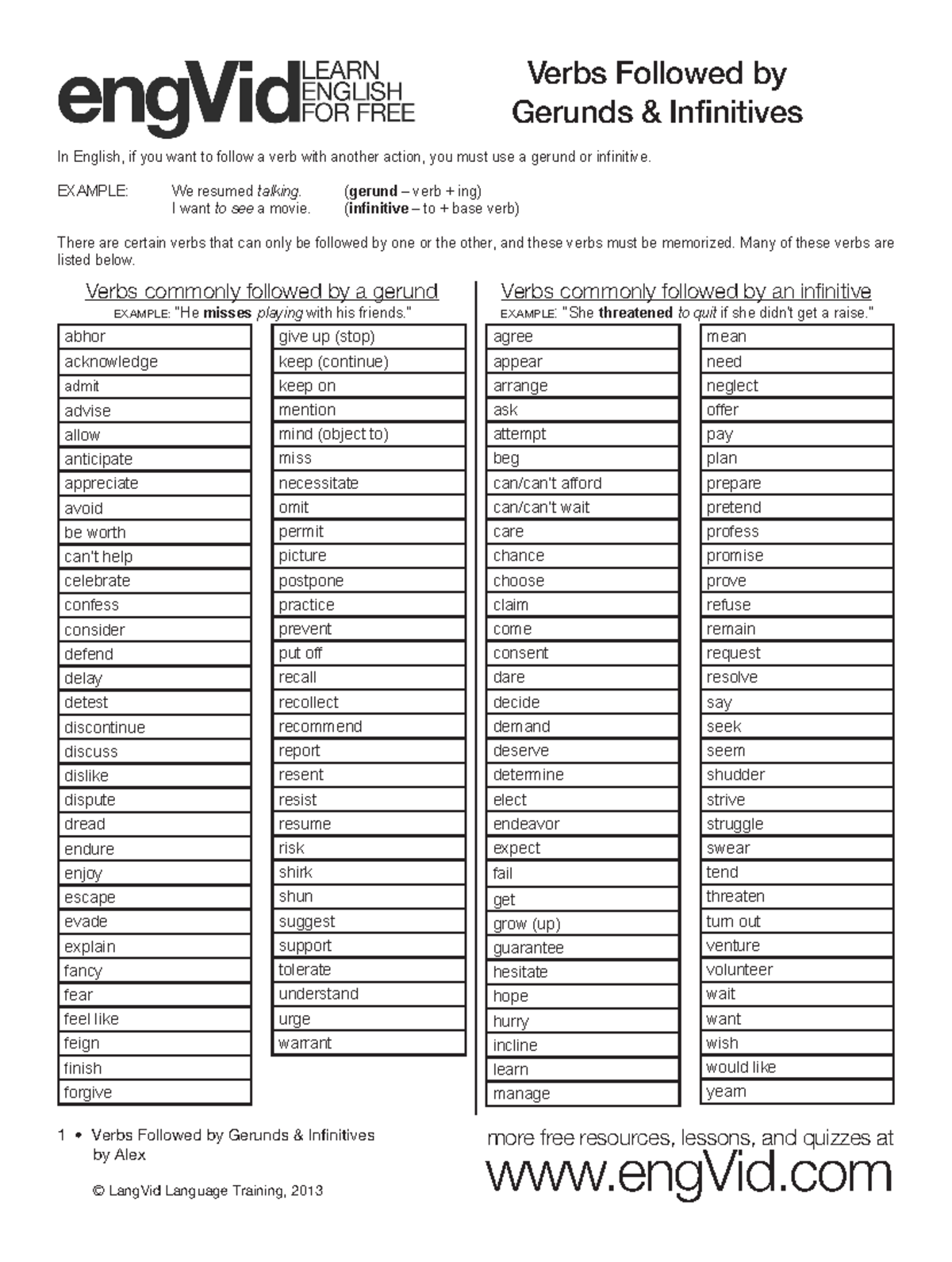 Inglés - Lista de Verbos Seguidos por Gerundios e Infinitivos - Studocu
