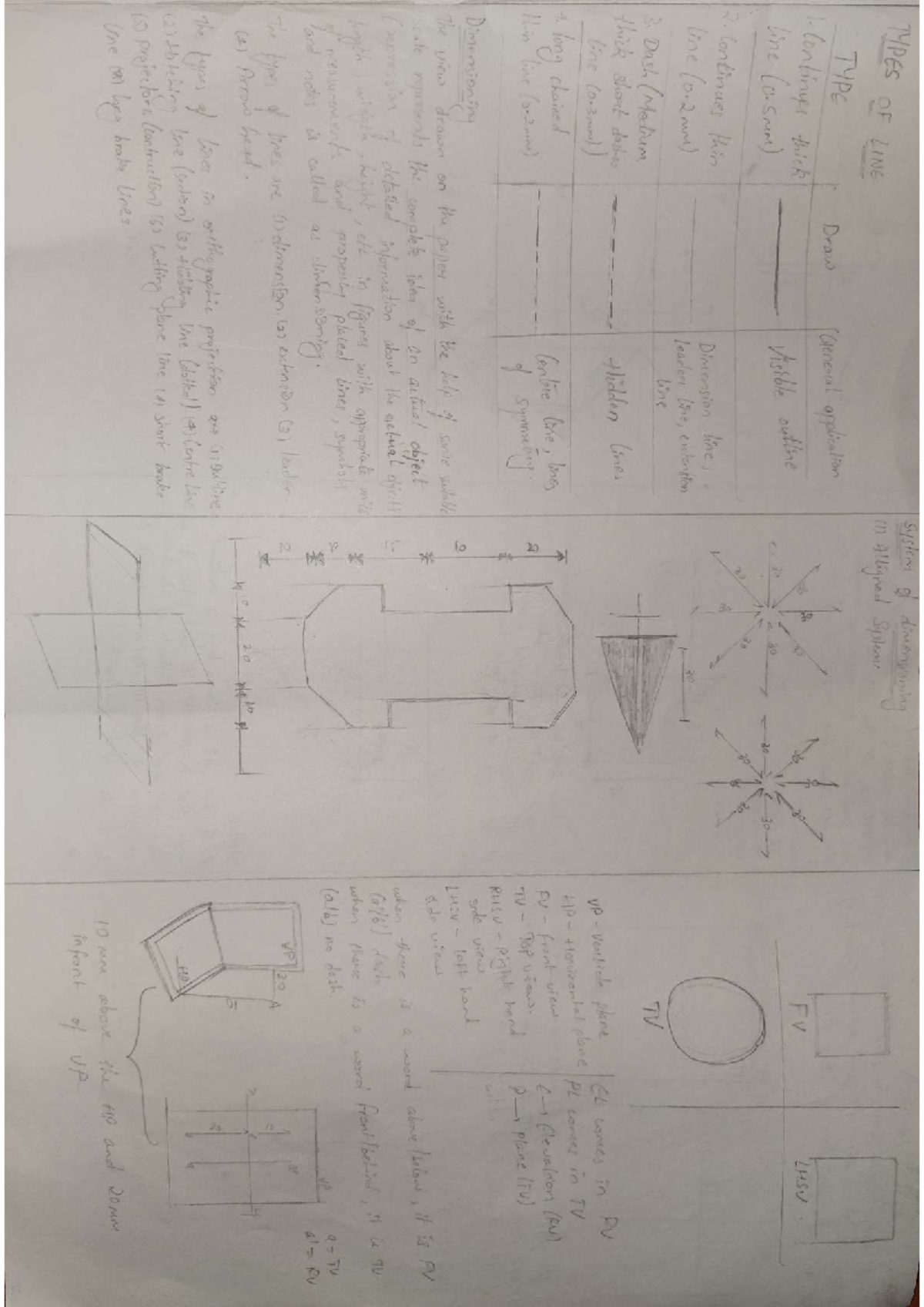 Engineering Graphics: Types of Lines and Dimensioning Techniques - Studocu