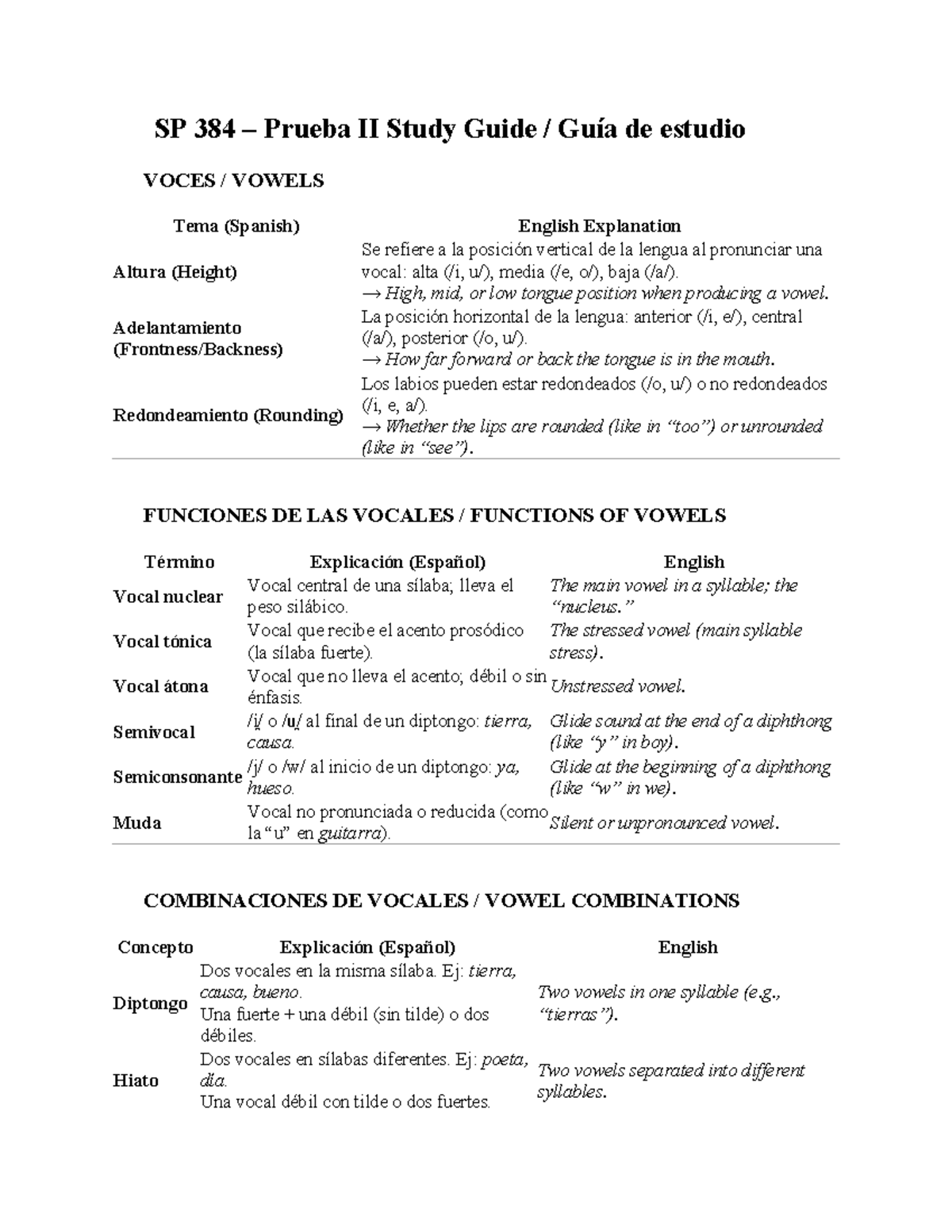 SP 384 – Vowel & Consonant Study Guide: Spanish/English Explanations ...