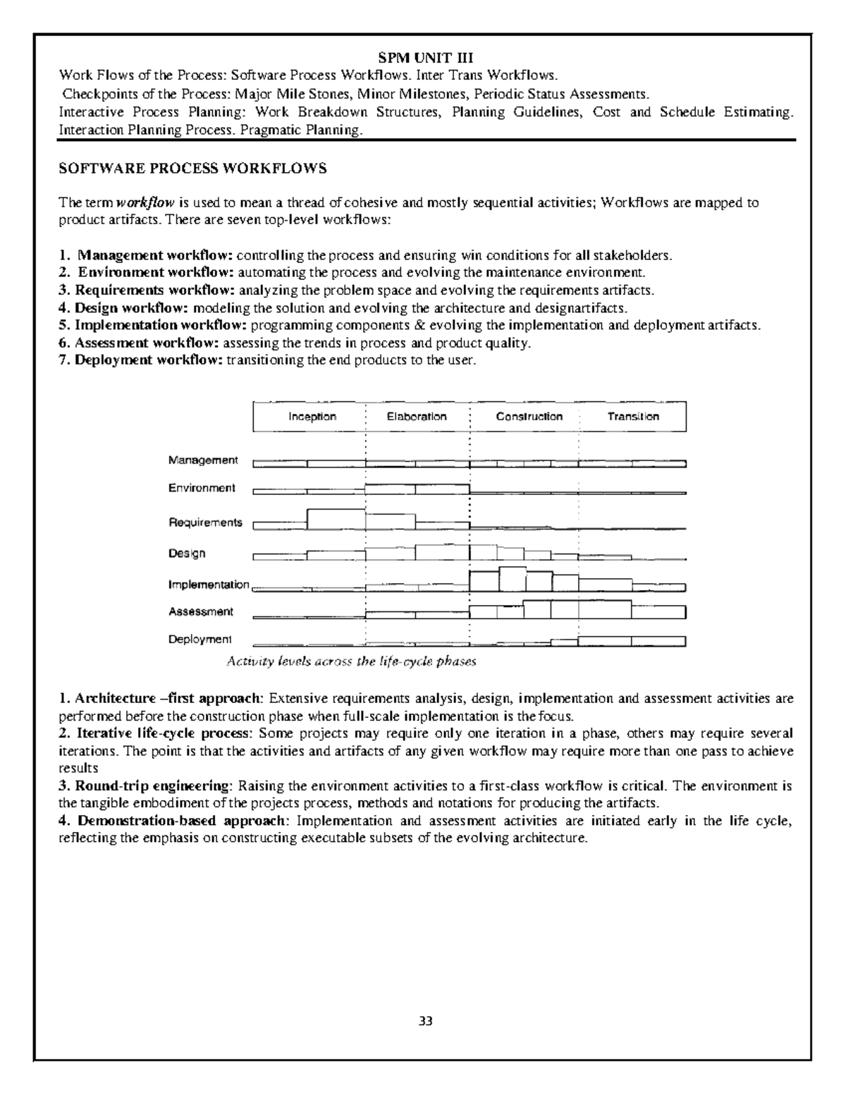 SPM-3 - lecture notes - SPM UNIT III Work Flows of the Process ...