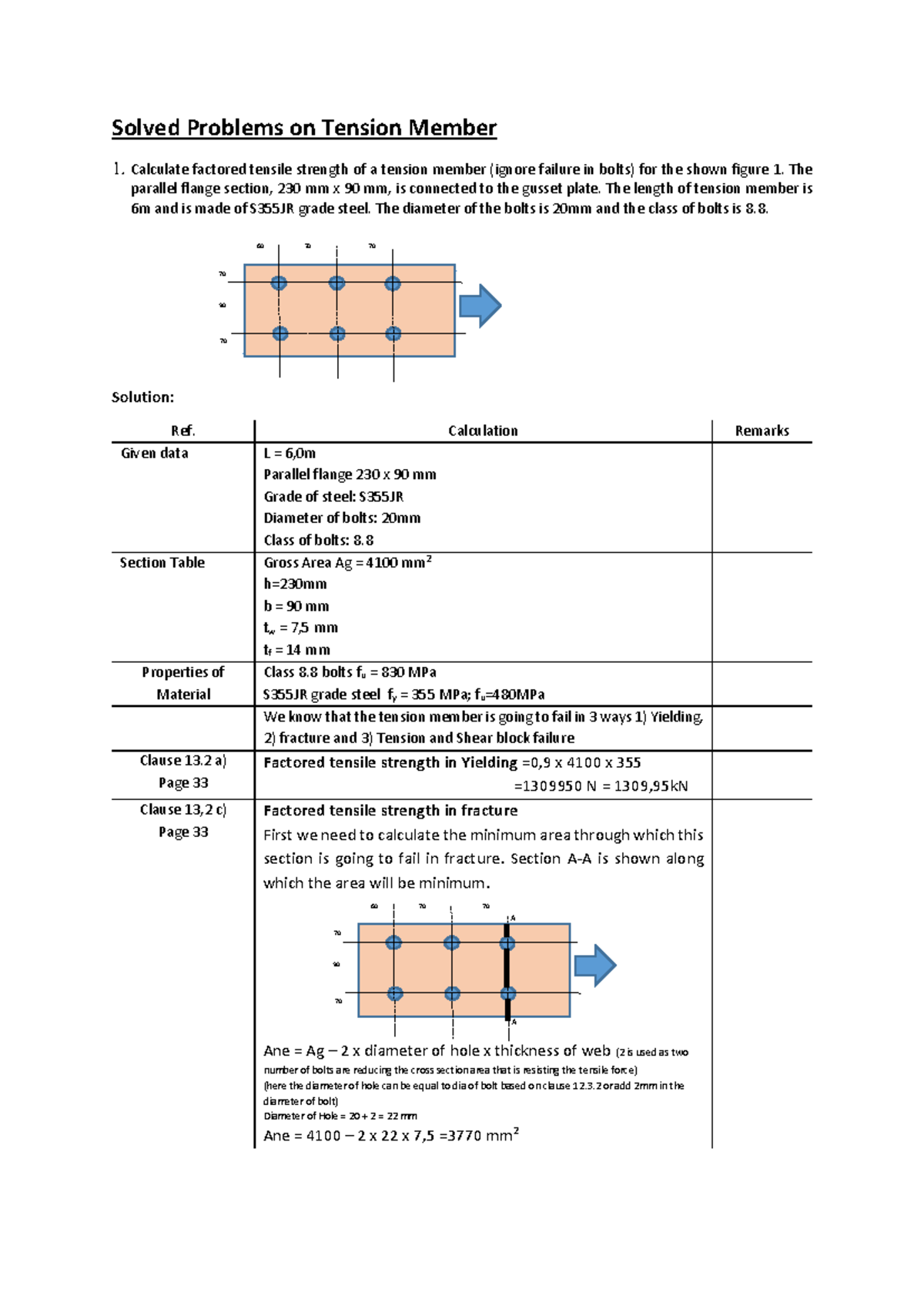 Worksheet 4 Tension Member - Solved Problems on Tension Member 1 ...