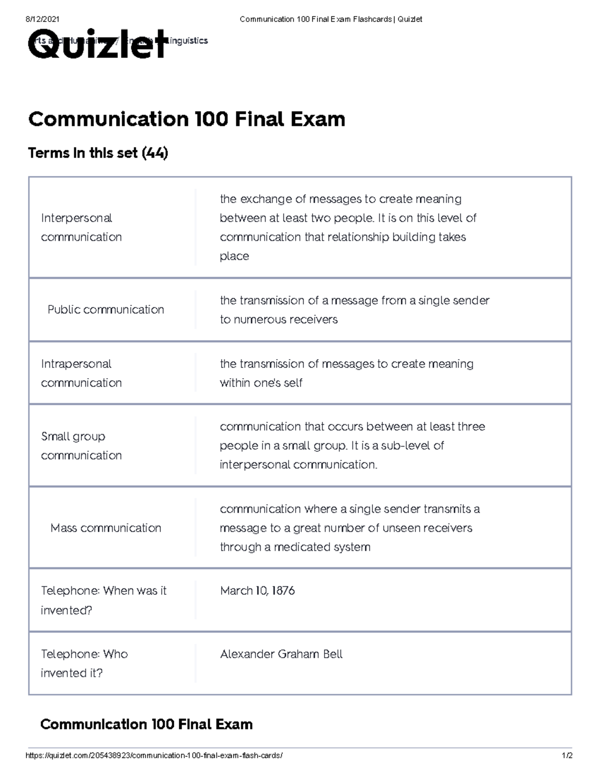 Communication 100 Final Exam Flashcards Review Guide - Studocu