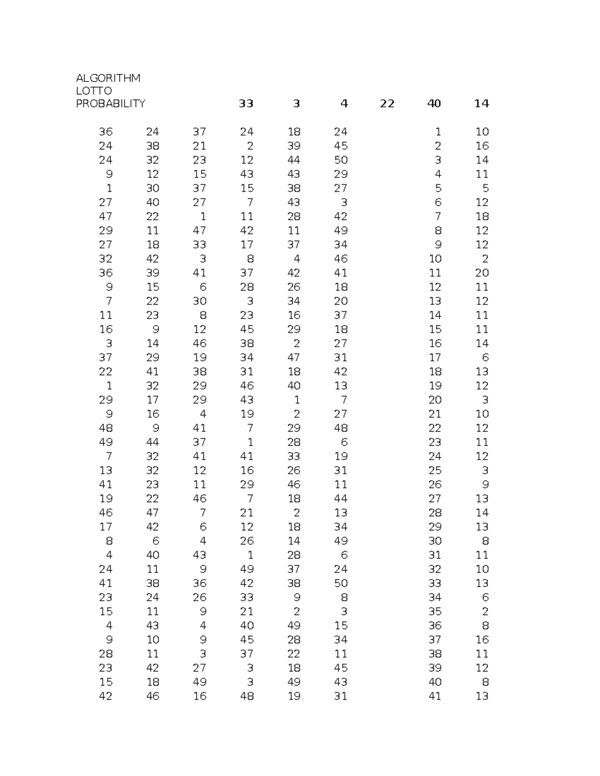 ALGORITHM 4 - LOTTO PROBABILITY STUDY NOTES - Studocu