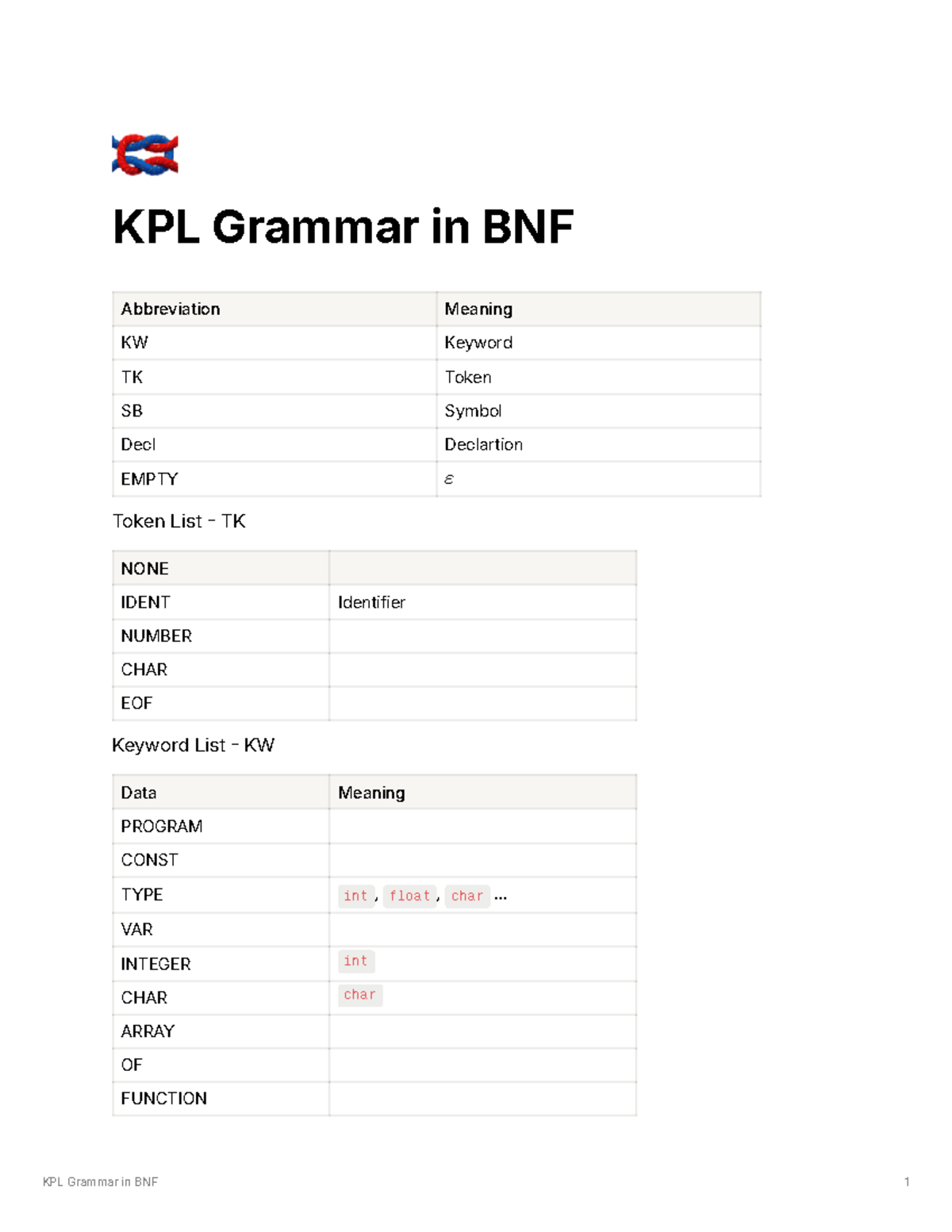 KPL Grammar Concepts and Syntax Overview for Class Notes - Studocu
