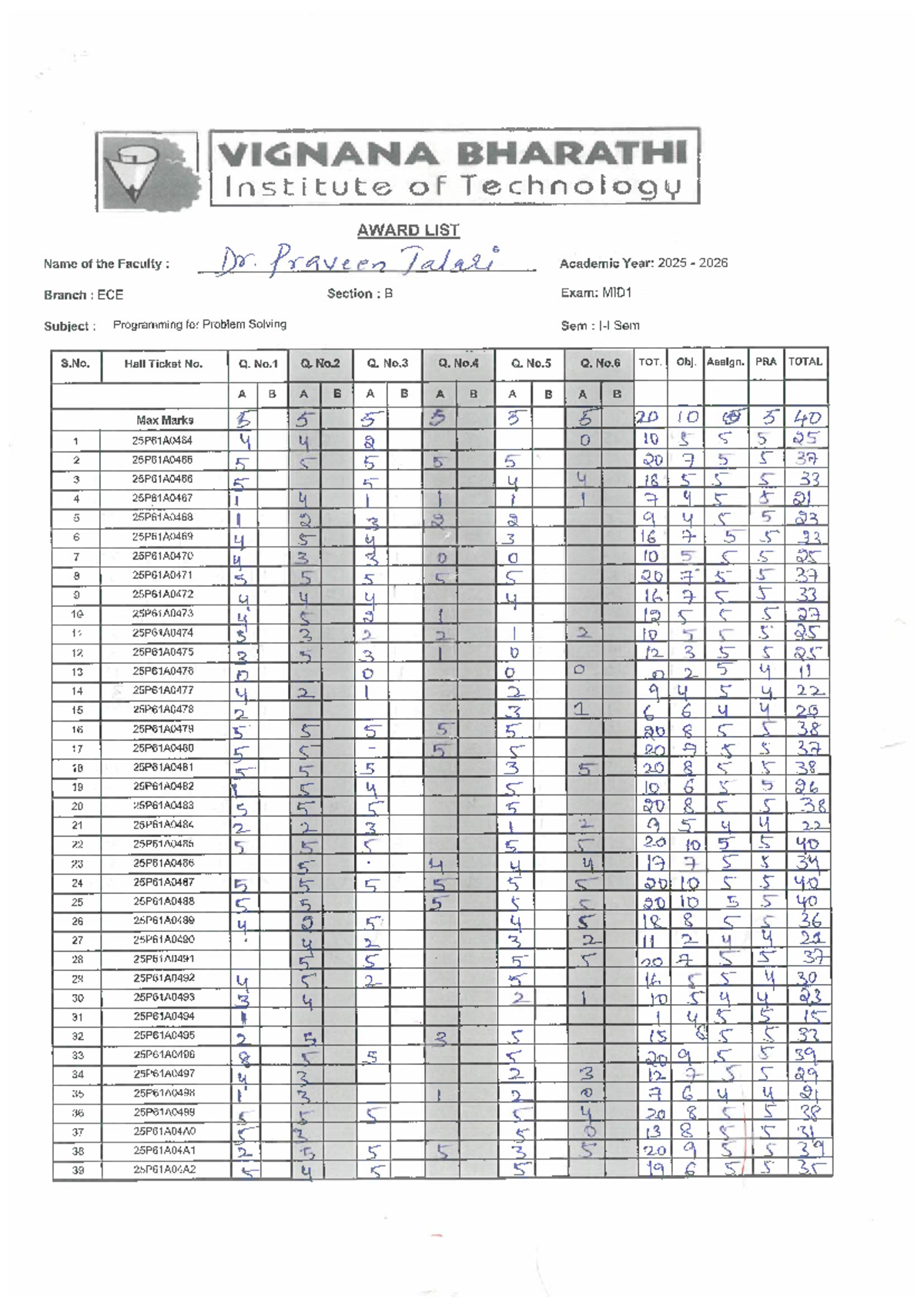 Award List for MID1 - Programming for Problem Solving (ECE B) - Studocu