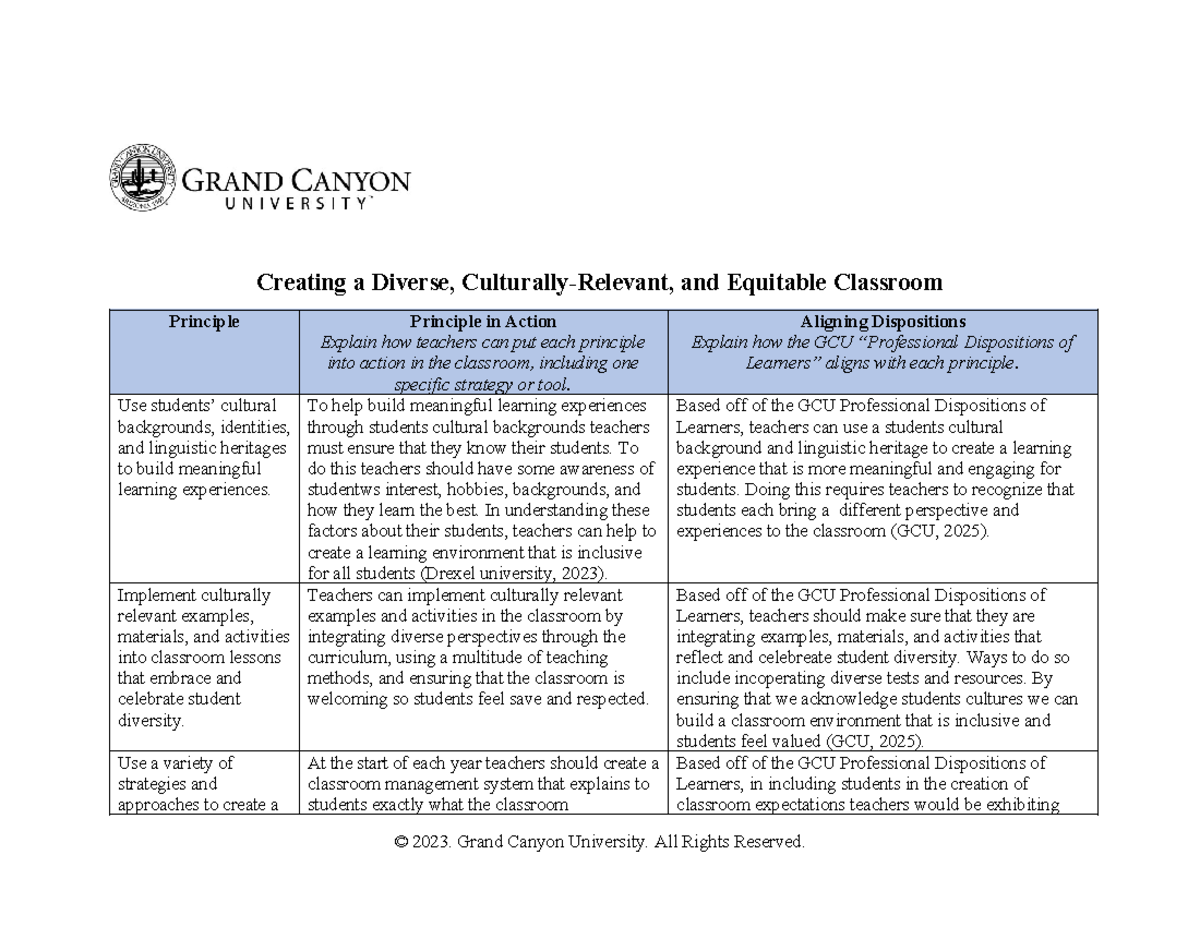 ELM 515 RS T2 Creating a Diverse and Equitable Classroom Environment ...