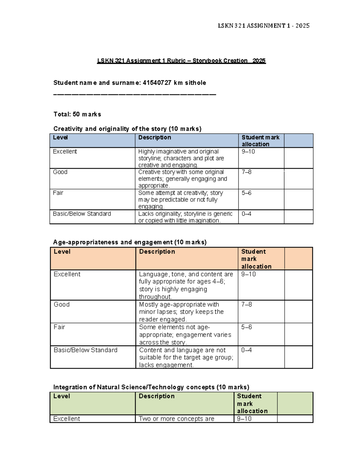 LSKN 321 Storybook Assignment 1 Rubric (2025) - Studocu