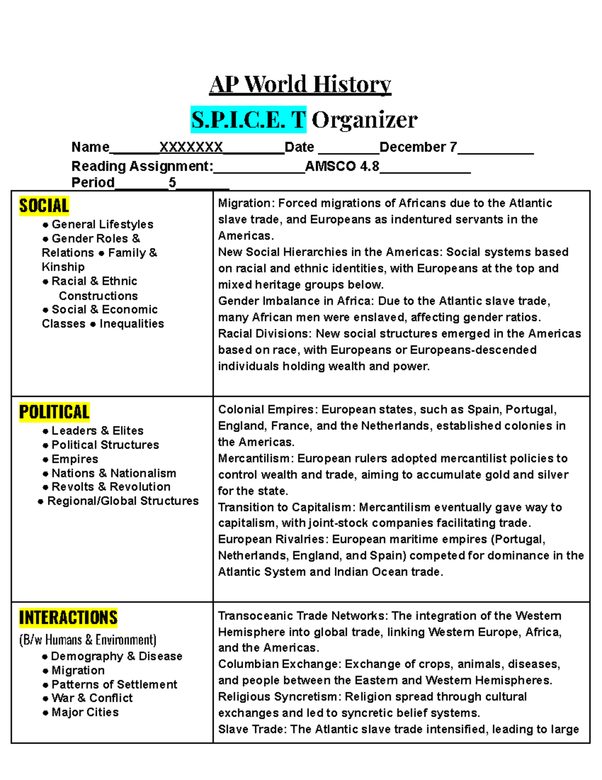 4.8 AMSCO READING - AP World History S.P.I.C. T Organizer Name ...