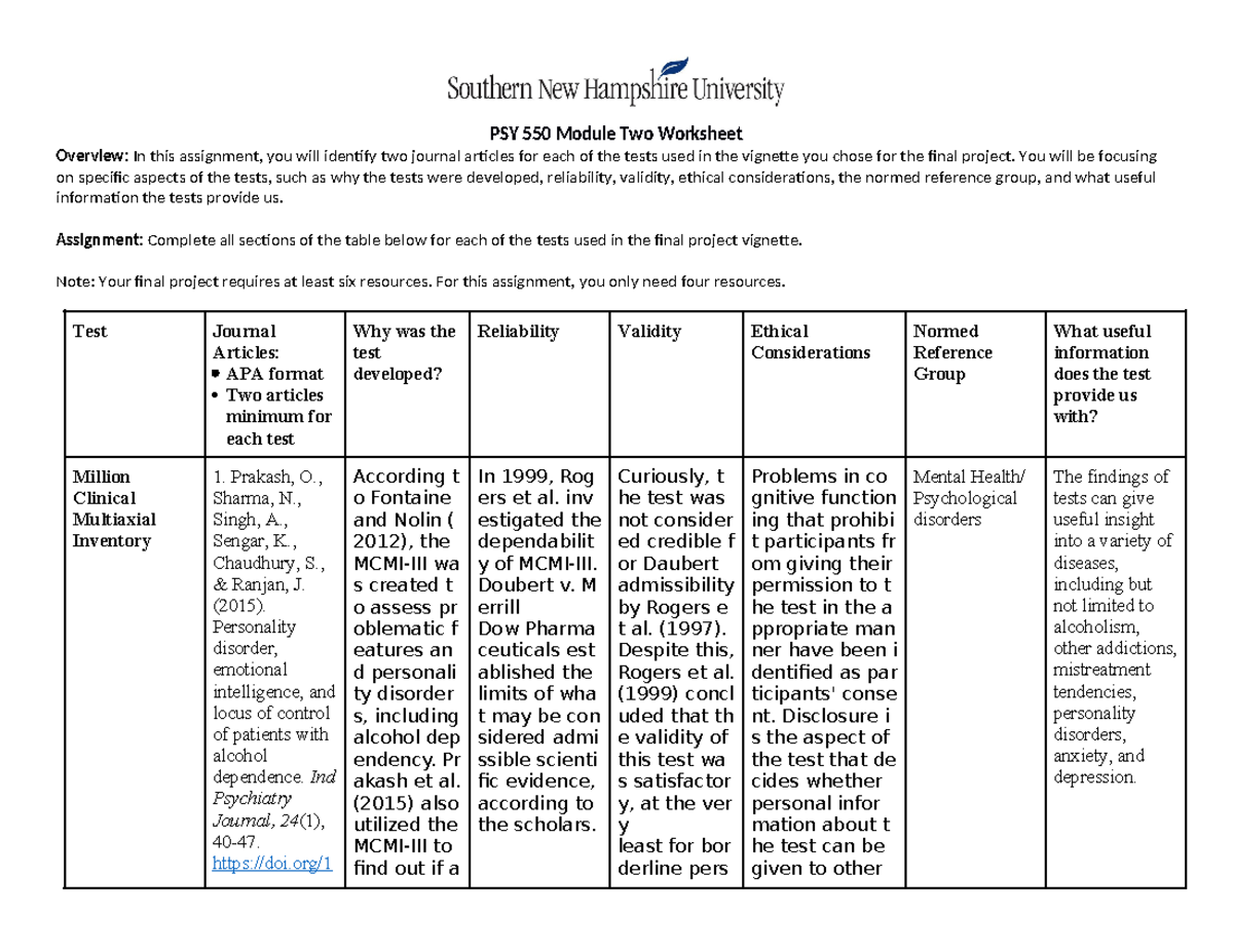 PSY 550 Module Two Assignment: Test Article Analysis and Insights - Studocu