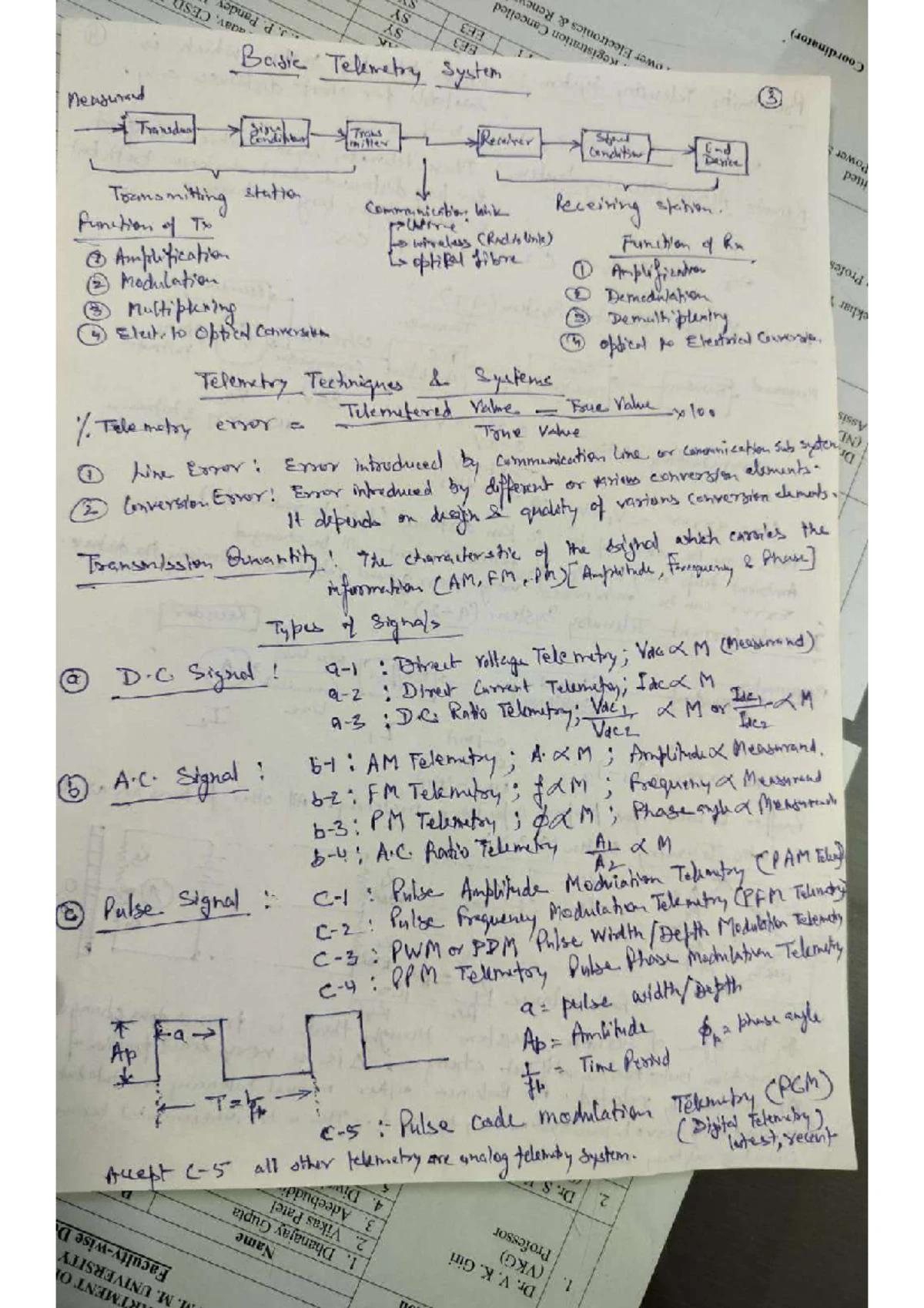 Generalized Measurement System: Block Diagram & Elements - Eng ...