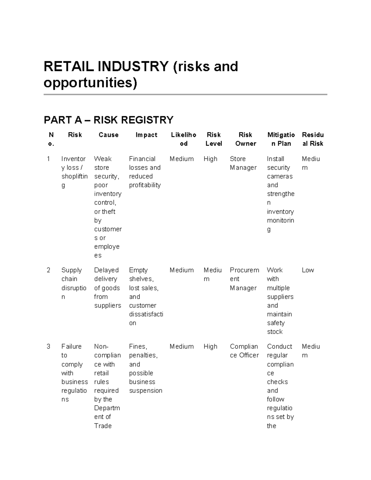 RETAIL INDUSTRY (RISKS & OPPORTUNITIES) RISK & OPPORTUNITY REGISTRY ...