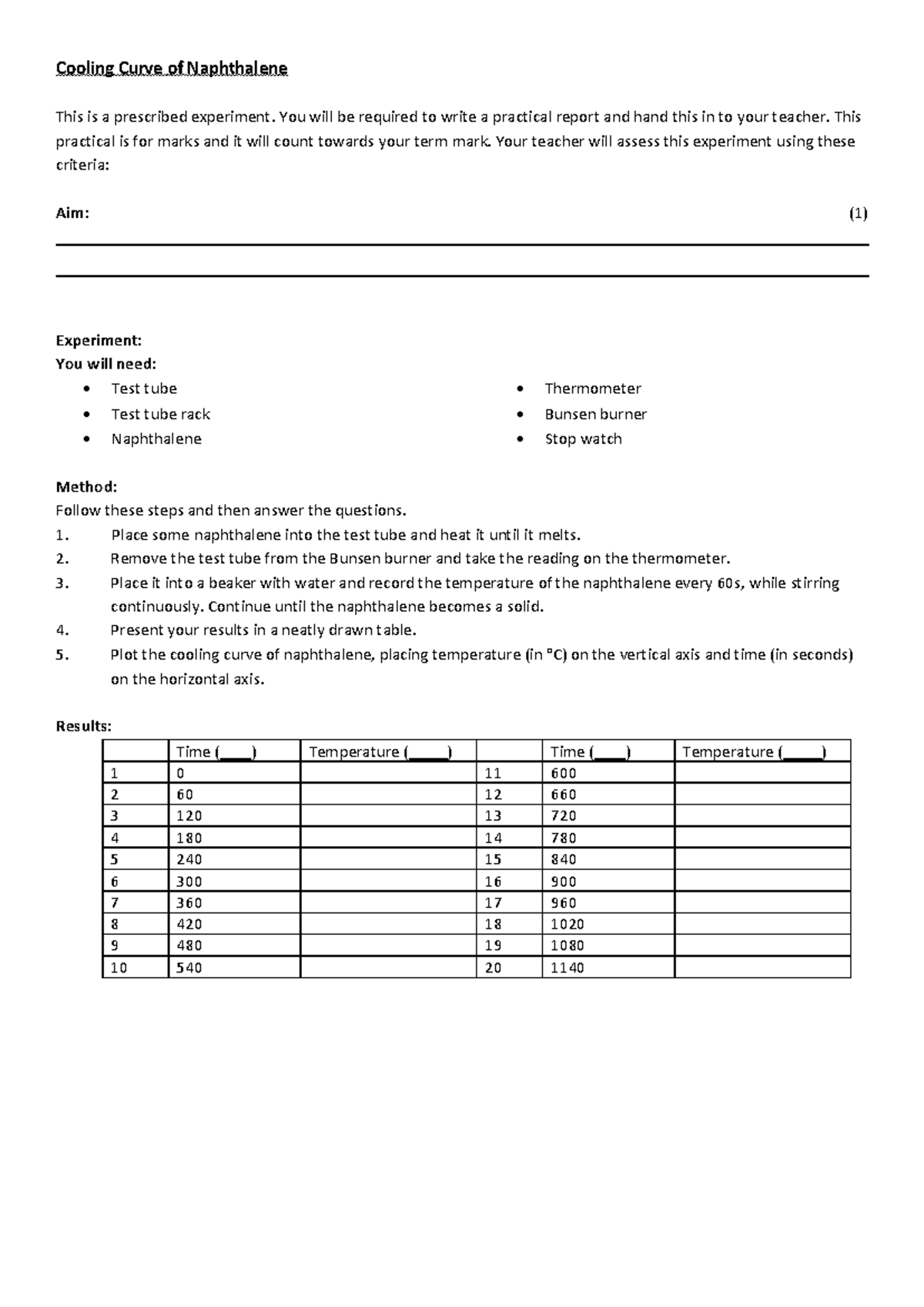 Cooling Curve Experiment of Naphthalene - Practical Report - Studocu