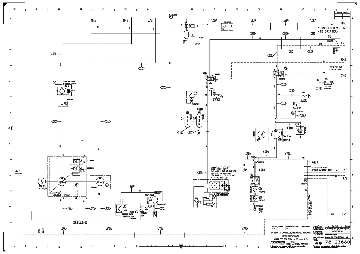 H B APPLICATIONS 15 BAR M12 DRILLING AND HYDRAULIC SCHEMATICS - Studocu