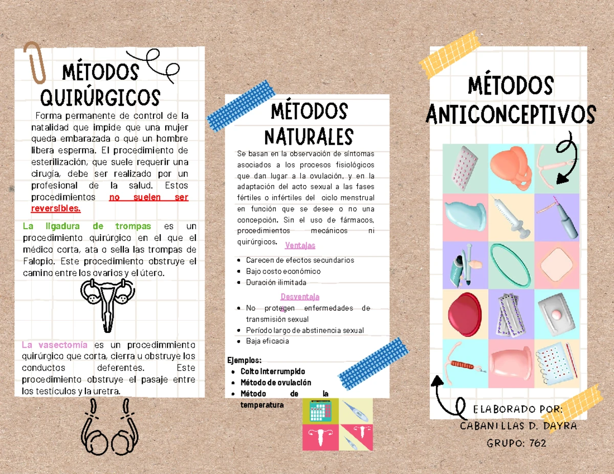 Tríptico metodos anticonceptivos - ELABORADO POR: CABANILLAS D. DAYRA GRUPO: 762 MÉTODOS - Studocu