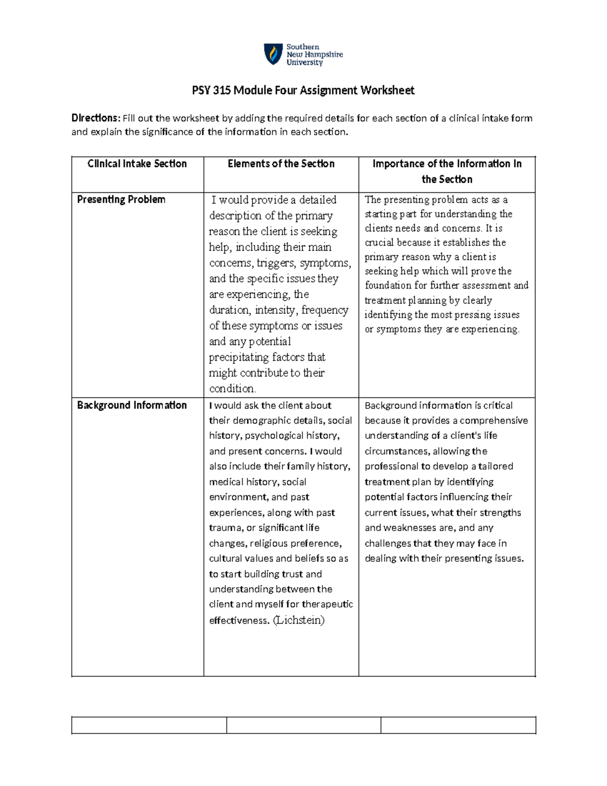PSY 315 Module Four Clinical Intake Form Assignment Worksheet - Studocu