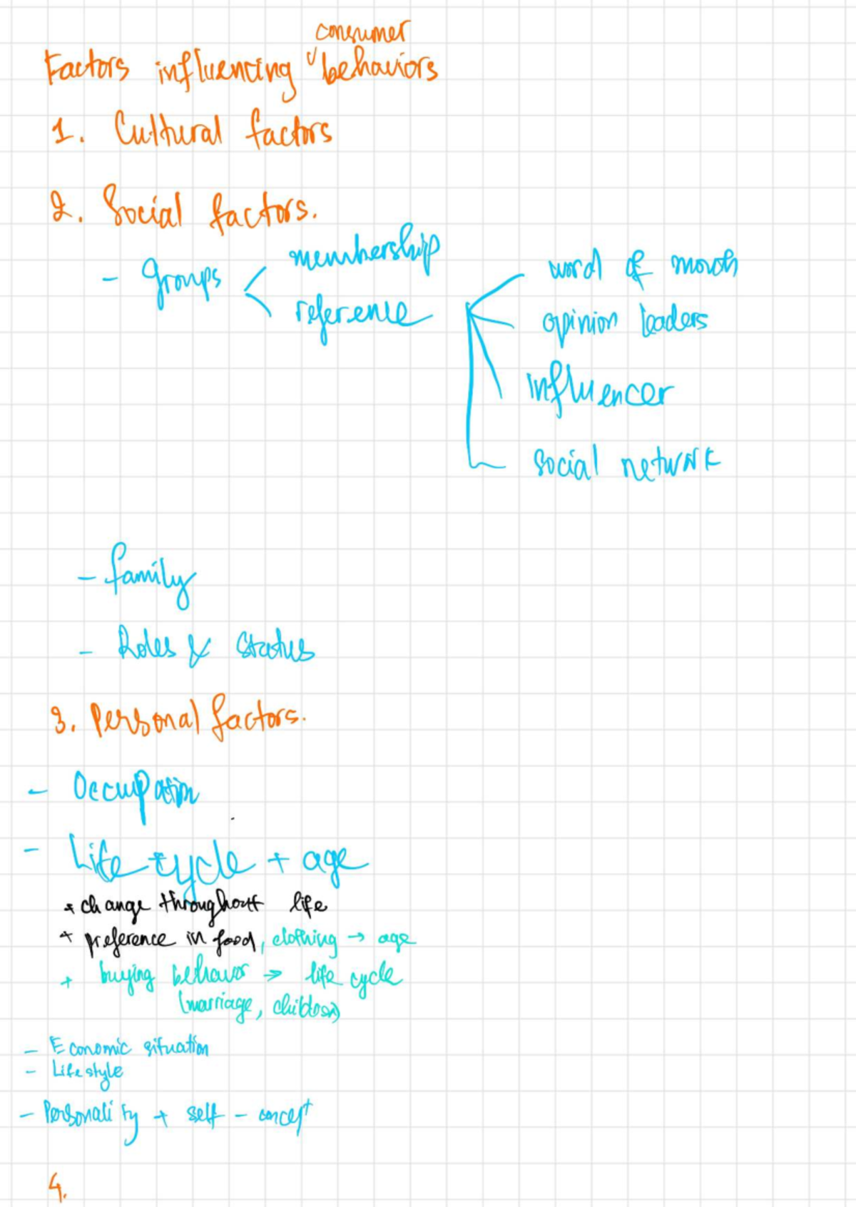 Consumer Behavior Factors: Cultural, Social, Personal, and ...
