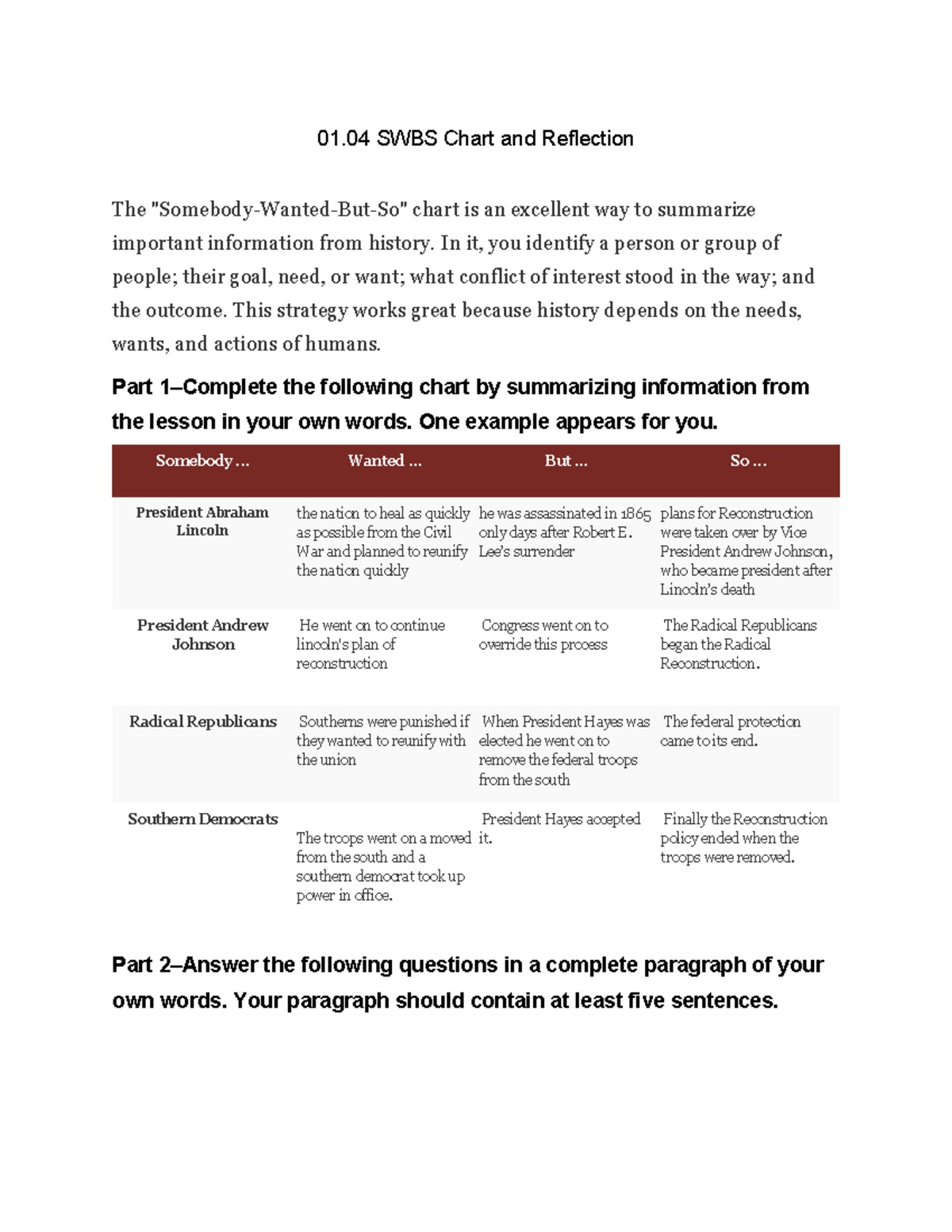 01.04 SWBS Chart and Reflection - 01 SWBS Chart and Reflection The ...