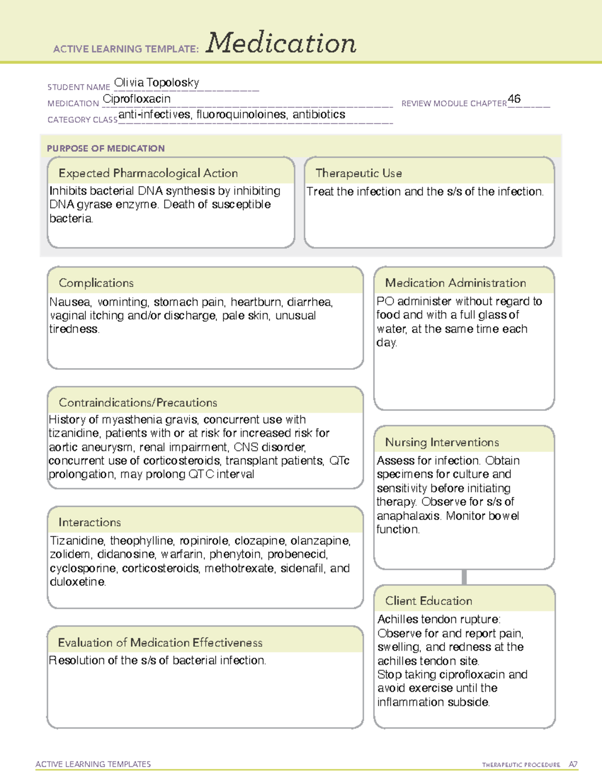 Ciprofloxacin Pharmacology Template: Key Info & Nursing Insights - Studocu
