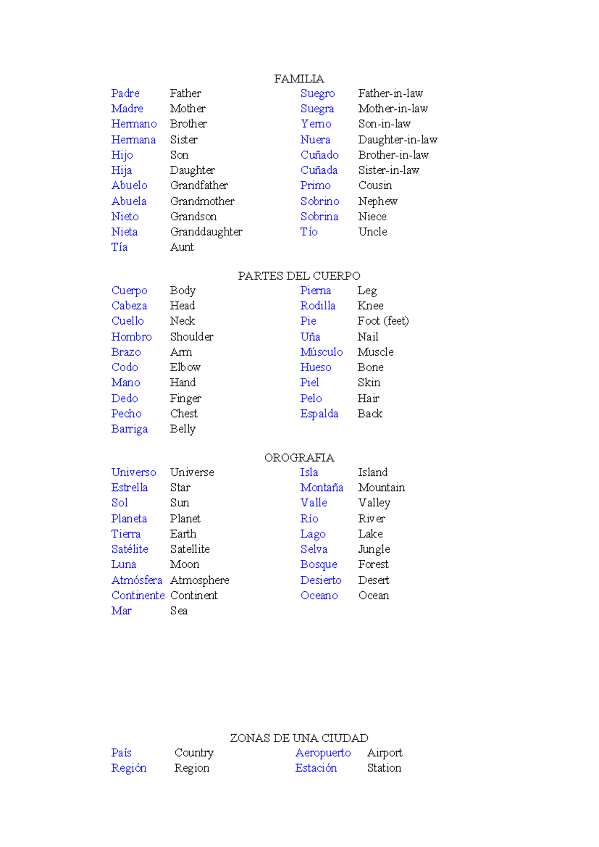 Vocabulario Inglés por Categorías: 1200 Palabras - Studocu