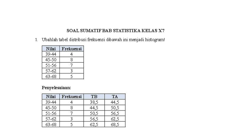 SOAL SUMATIF STATISTIKA KELAS X7: Histogram & Analisis Data - Studocu