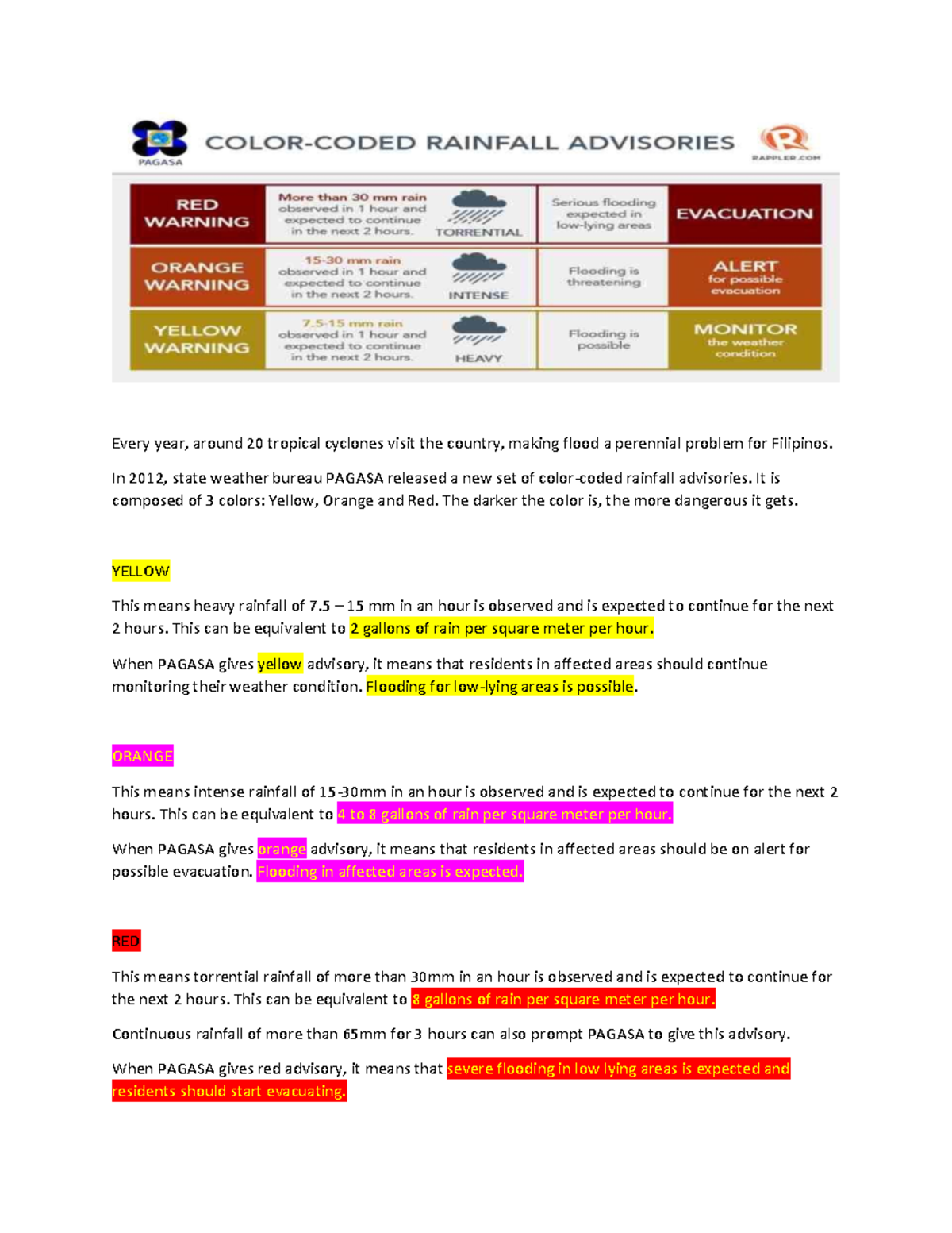 PAGASA Color-Coded Rainfall Advisory Explained: Risks & Guidelines ...