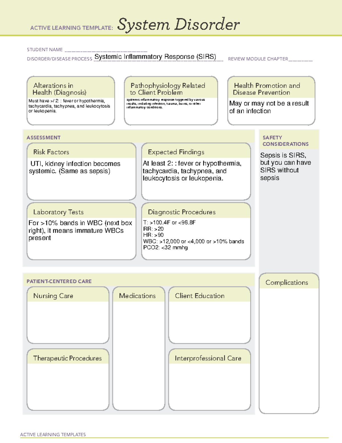 System Disorder SIRS - Sepsis/shock - ACTIVE LEARNING TEMPLATES System ...