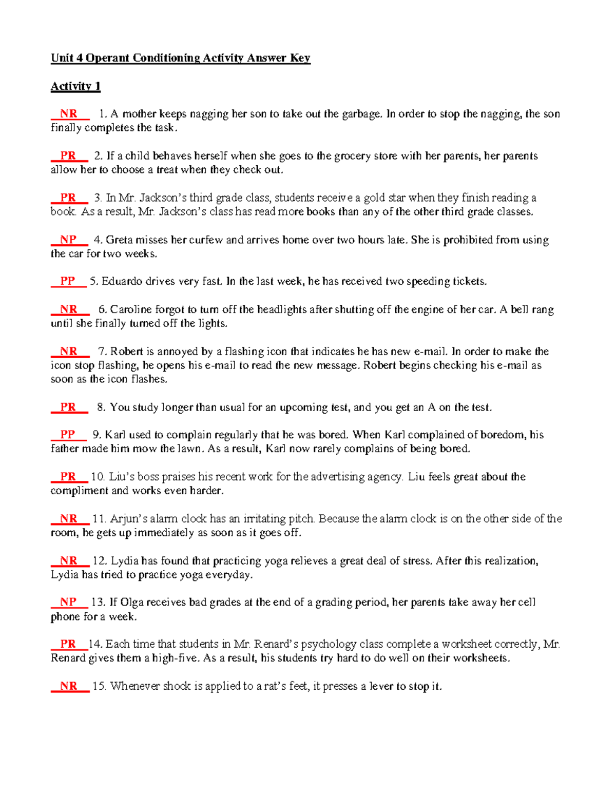 Unit 4: Operant Conditioning Activity Answer Key & Review - Studocu