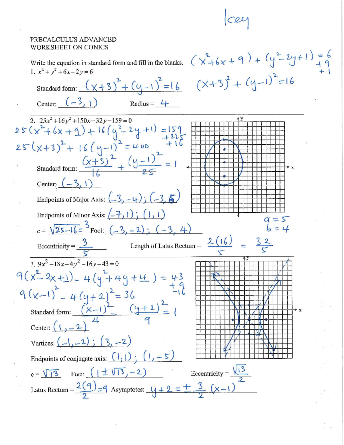 Key Ws2 Hyperbolas Precalculus Practice Exercises Studocu