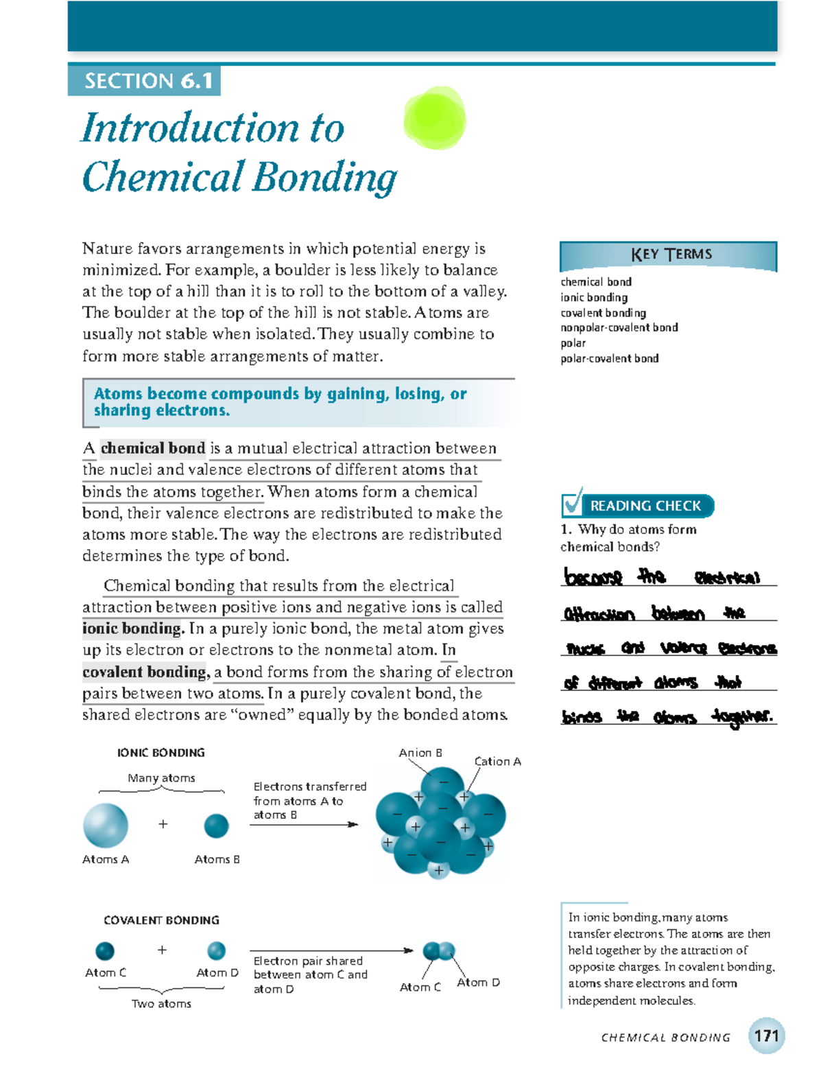 Sec 6.1 Introduction to Chemical Bonding - IONIC BONDING COVALENT ...