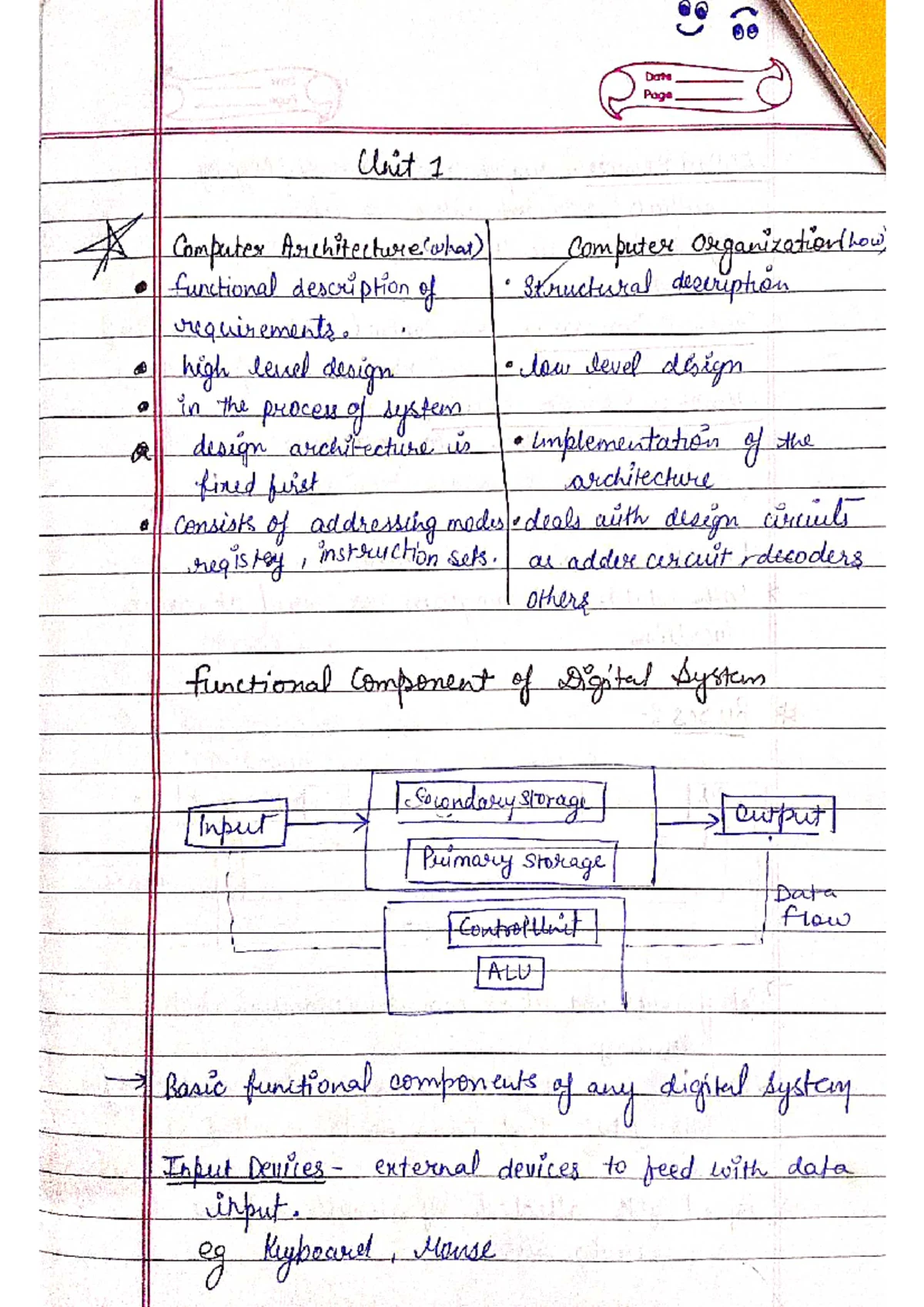 TRAVELING SALESMAN PROBLEM (Dynamic Programming Implementation) - Studocu