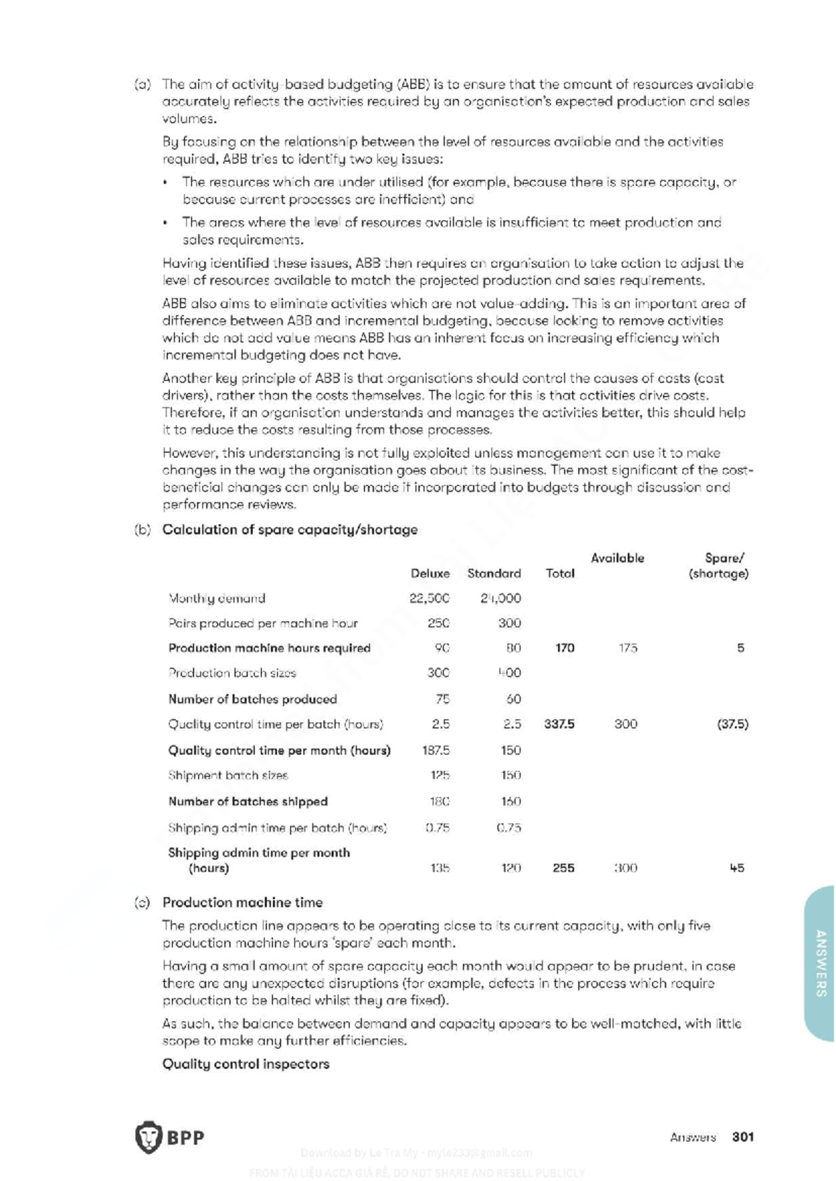 F5 - BPP Exam Kit: Understanding Activity-Based Budgeting (ABB) - Studocu