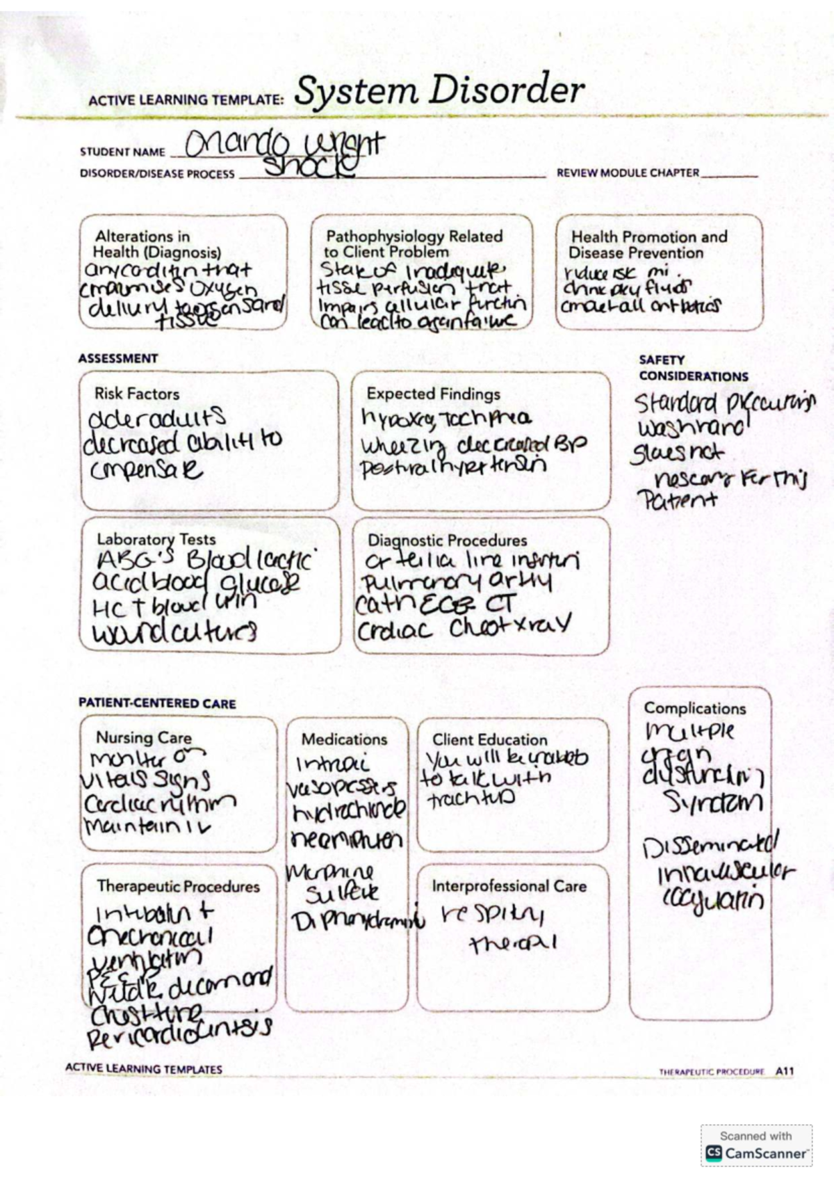 ACTIVE LEARNING TEMPLATE: Shock - ATI Review Module - Studocu