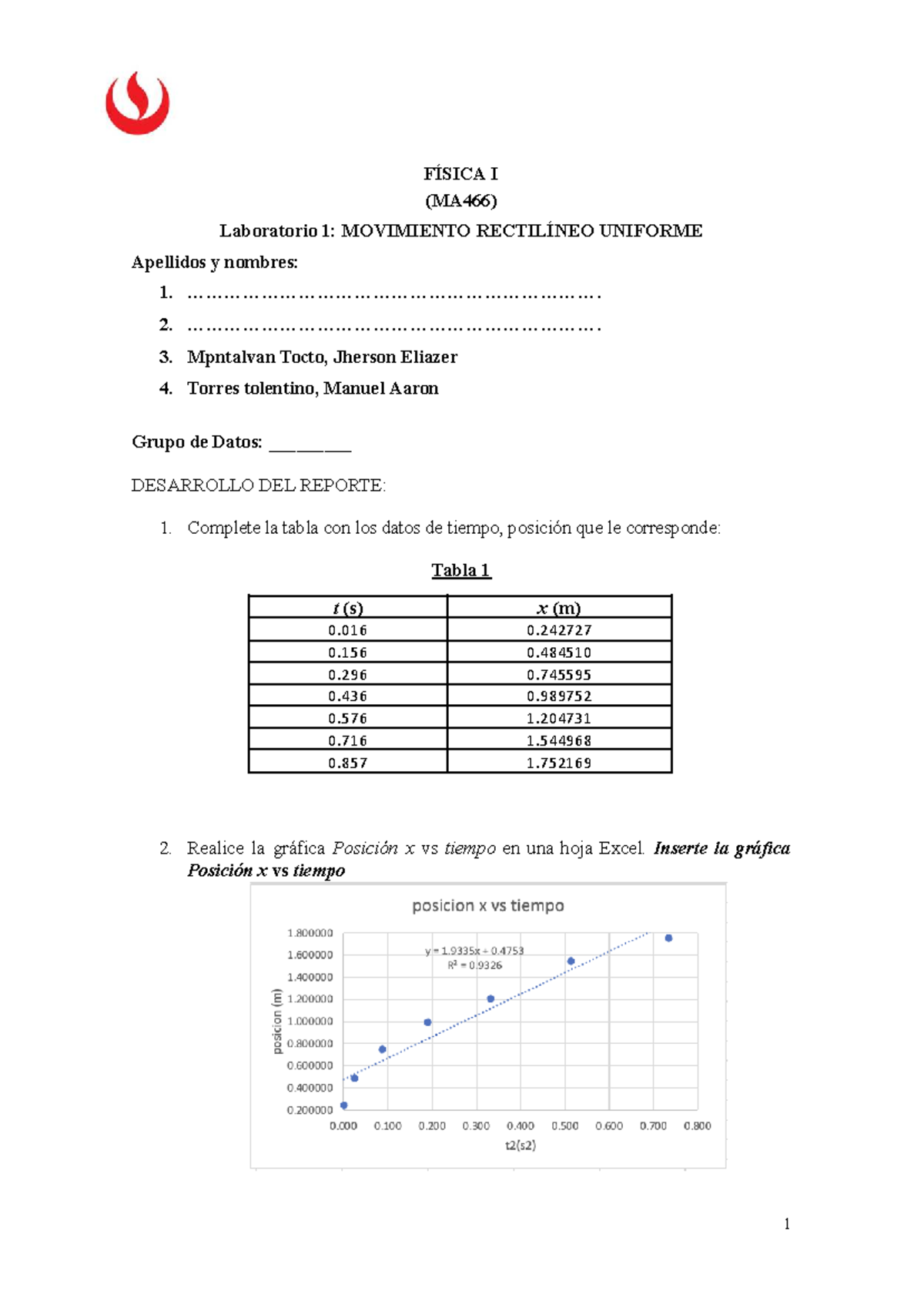 FÍSICA I (MA466) Reporte de Laboratorio Nº2: MRU y Análisis de Datos ...