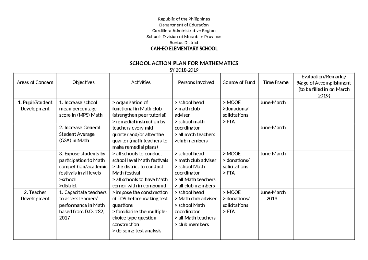 Elementary School Math Action Plan SY 2019 - Mountain Province - Studocu