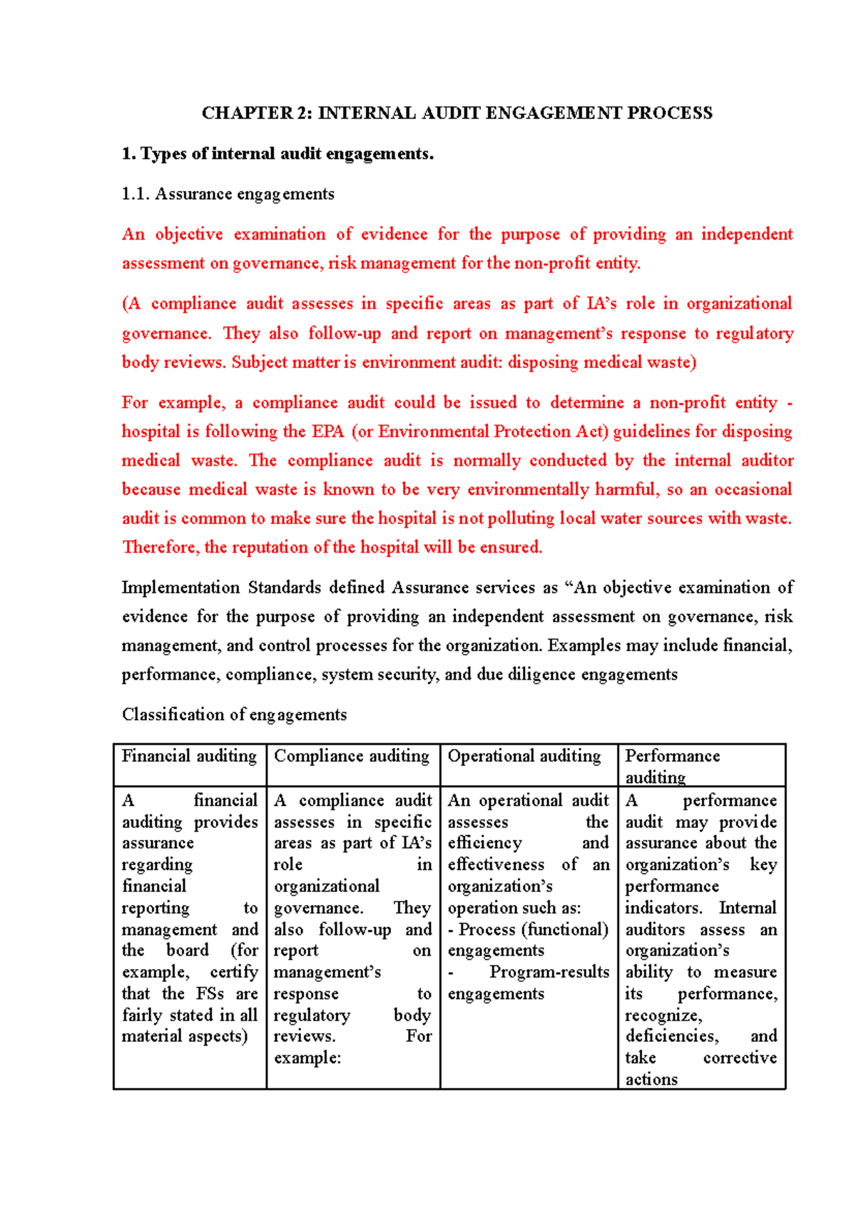 Chapter 2 - AAFS 3 - aaaa - CHAPTER 2: INTERNAL AUDIT ENGAGEMENT ...