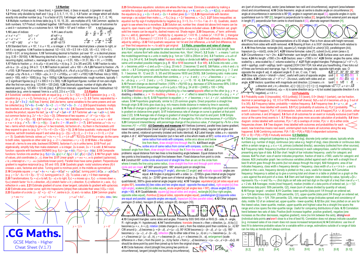 GCSE Maths Higher Cheat-Sheet - 1 Number 1 = (equal), ≠ (not equal ...