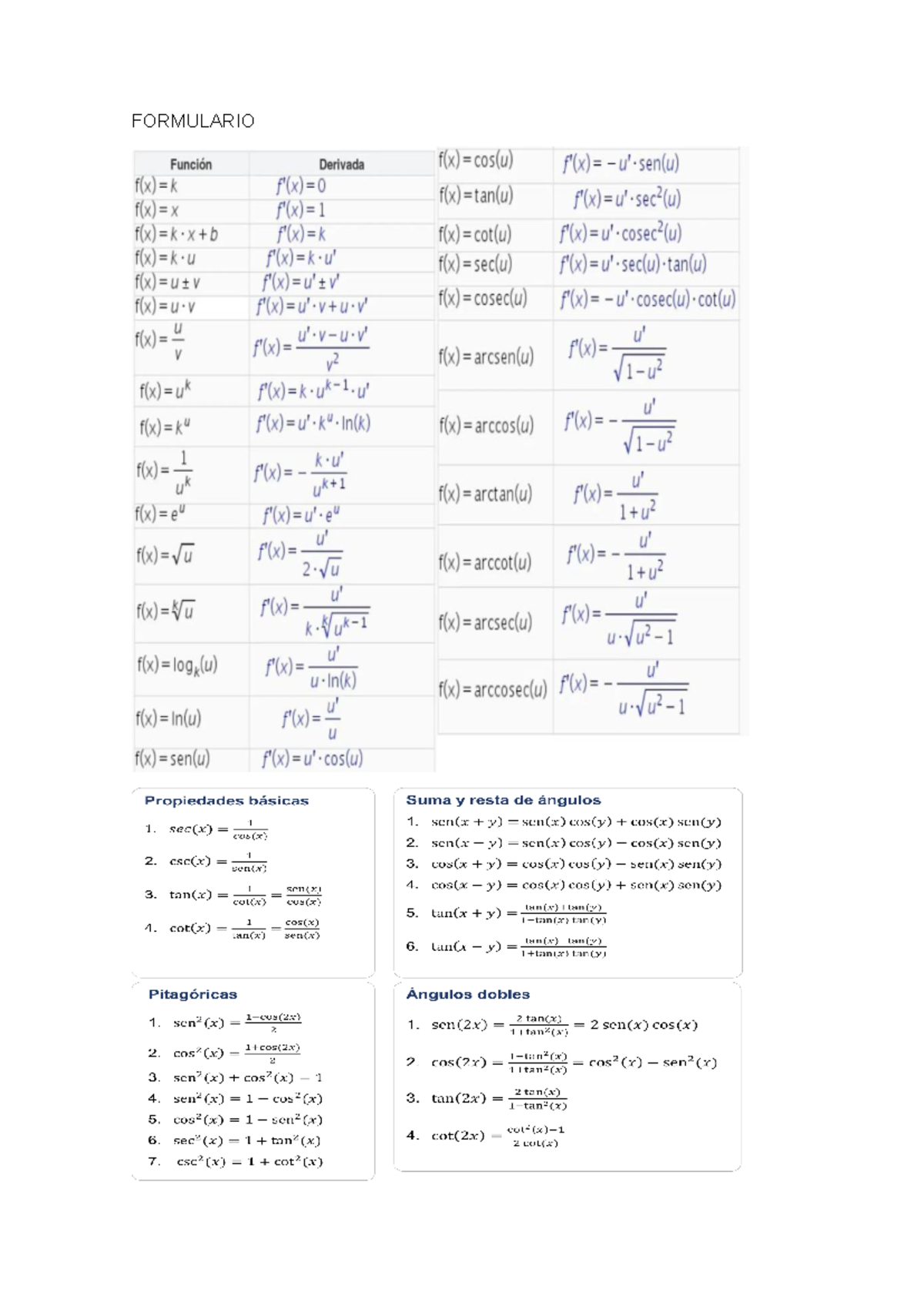 Formulario de Funciones Derivadas y Propiedades Trigonométricas - Studocu