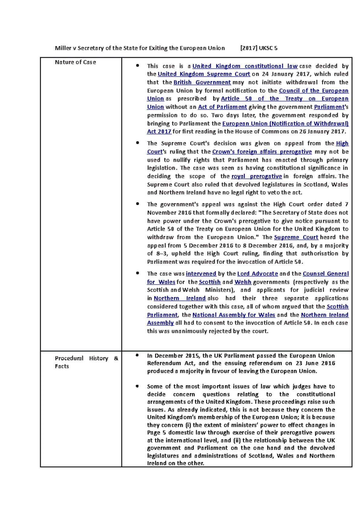 Completed Case Brief - Miller No.1 - Case Citation Author R (on the ...