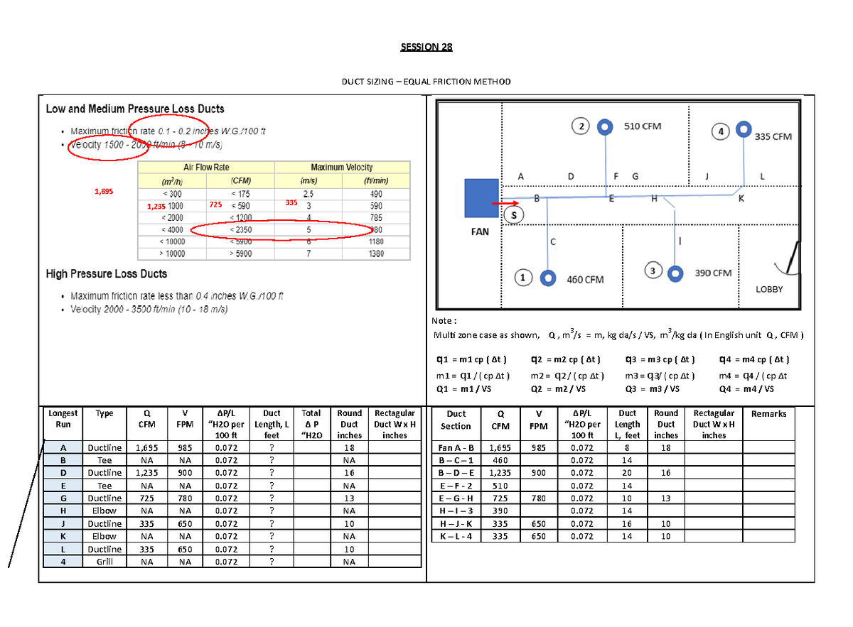 Session 28: Duct Sizing Using Equal Friction Method - Sample ...