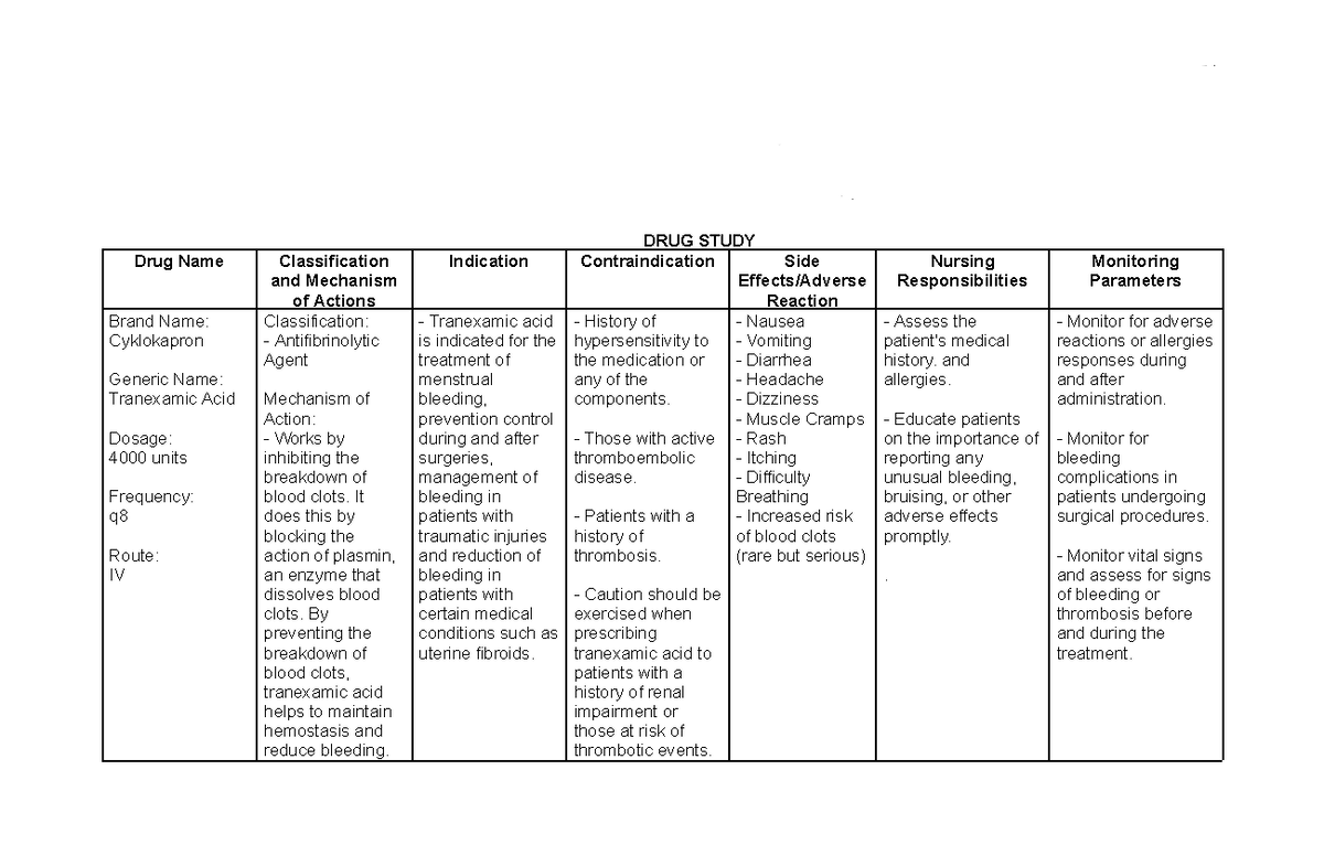 Drug Study on Tranexamic Acid (Antifibrinolytic) - Nursing ...