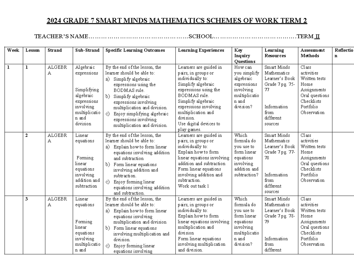 Grade 7 Mathematics Term 2 Lesson Plans and Learning Outcomes - Studocu