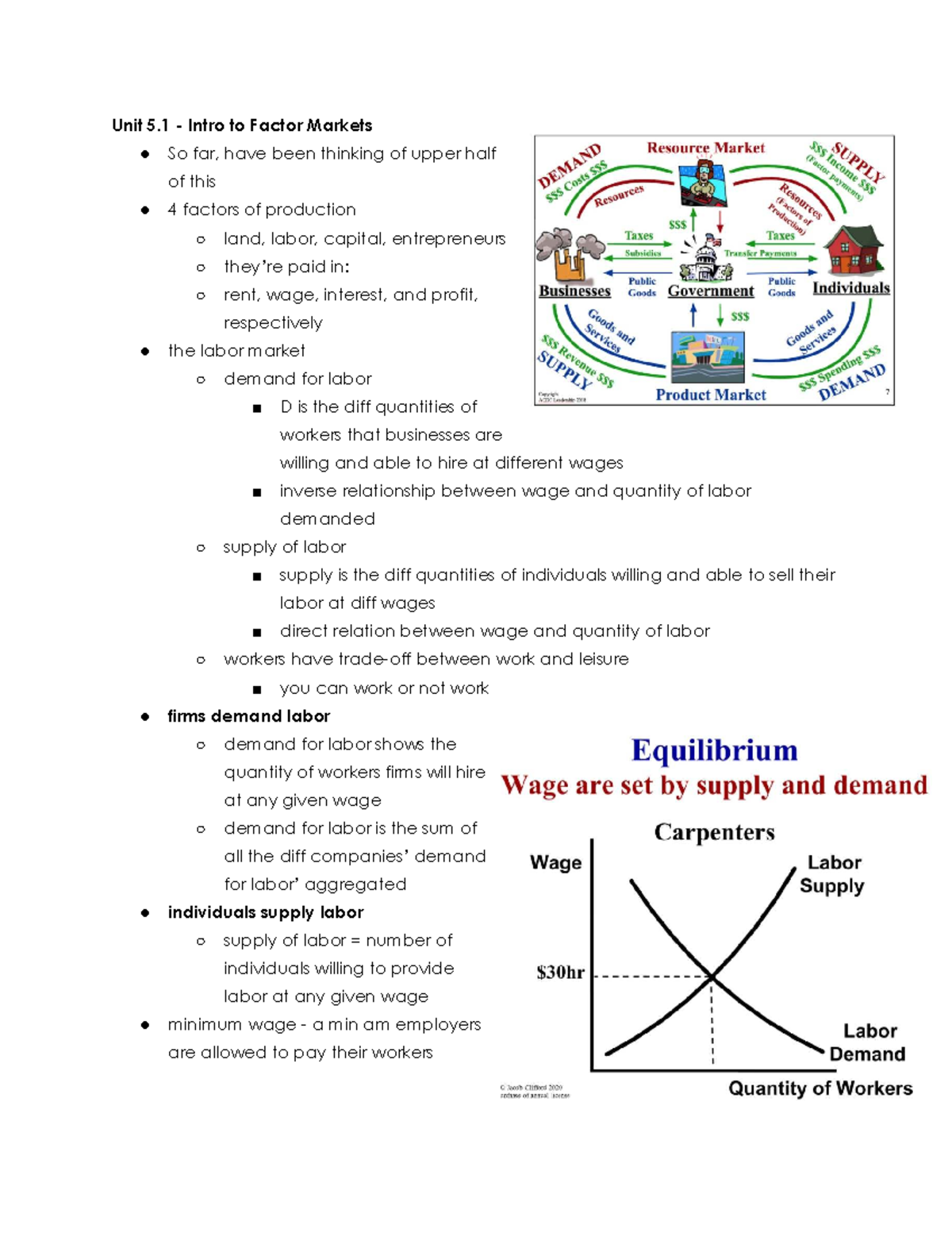 Unit 5.1 Micro-Econ Notes: Factor Markets & Market Failures - Studocu