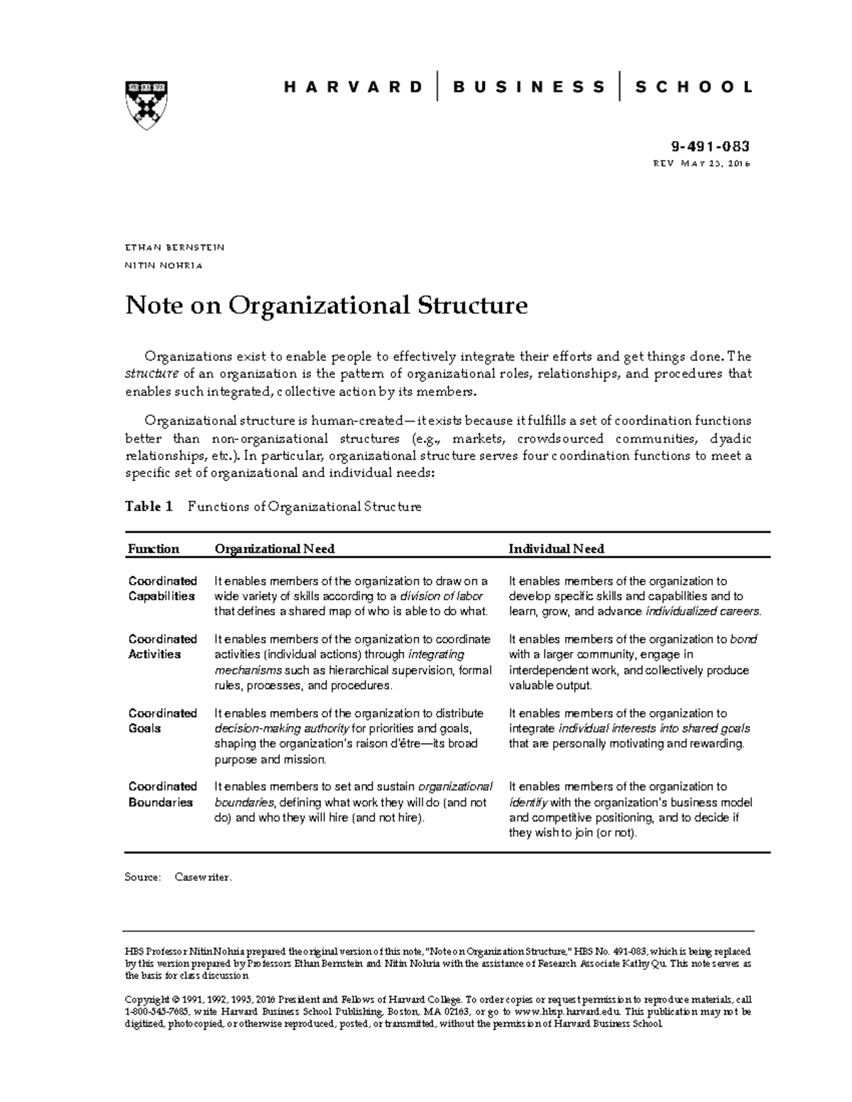 Note on Organizational Structure: Key Insights and Functions - Studocu