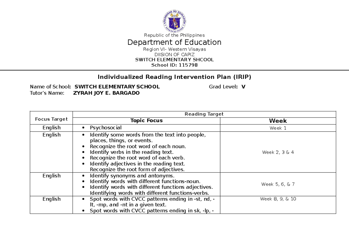 Individualized Reading Intervention Plan (IRIP) for Grade V - SWITCH ES ...